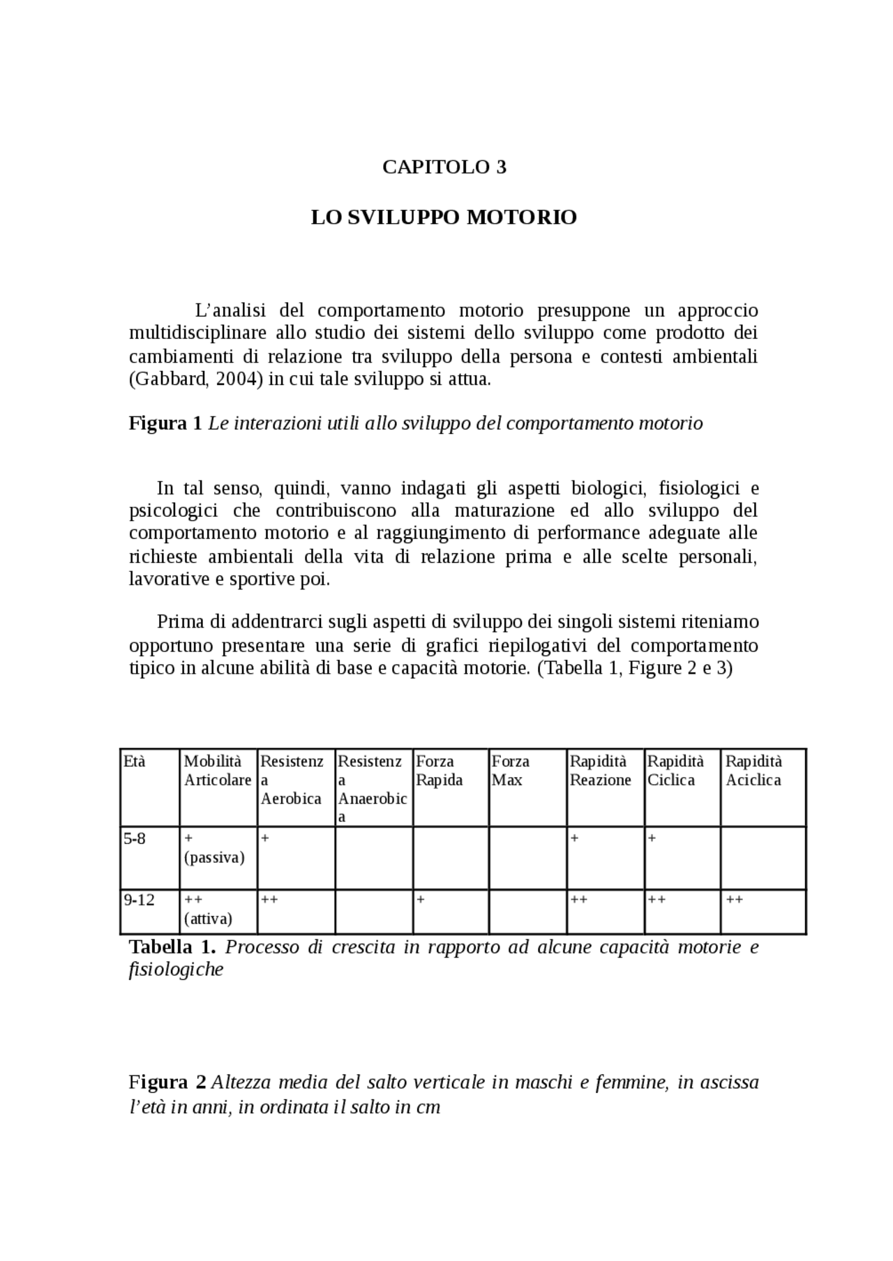 Analisi Dello Sviluppo Motorio Docsity