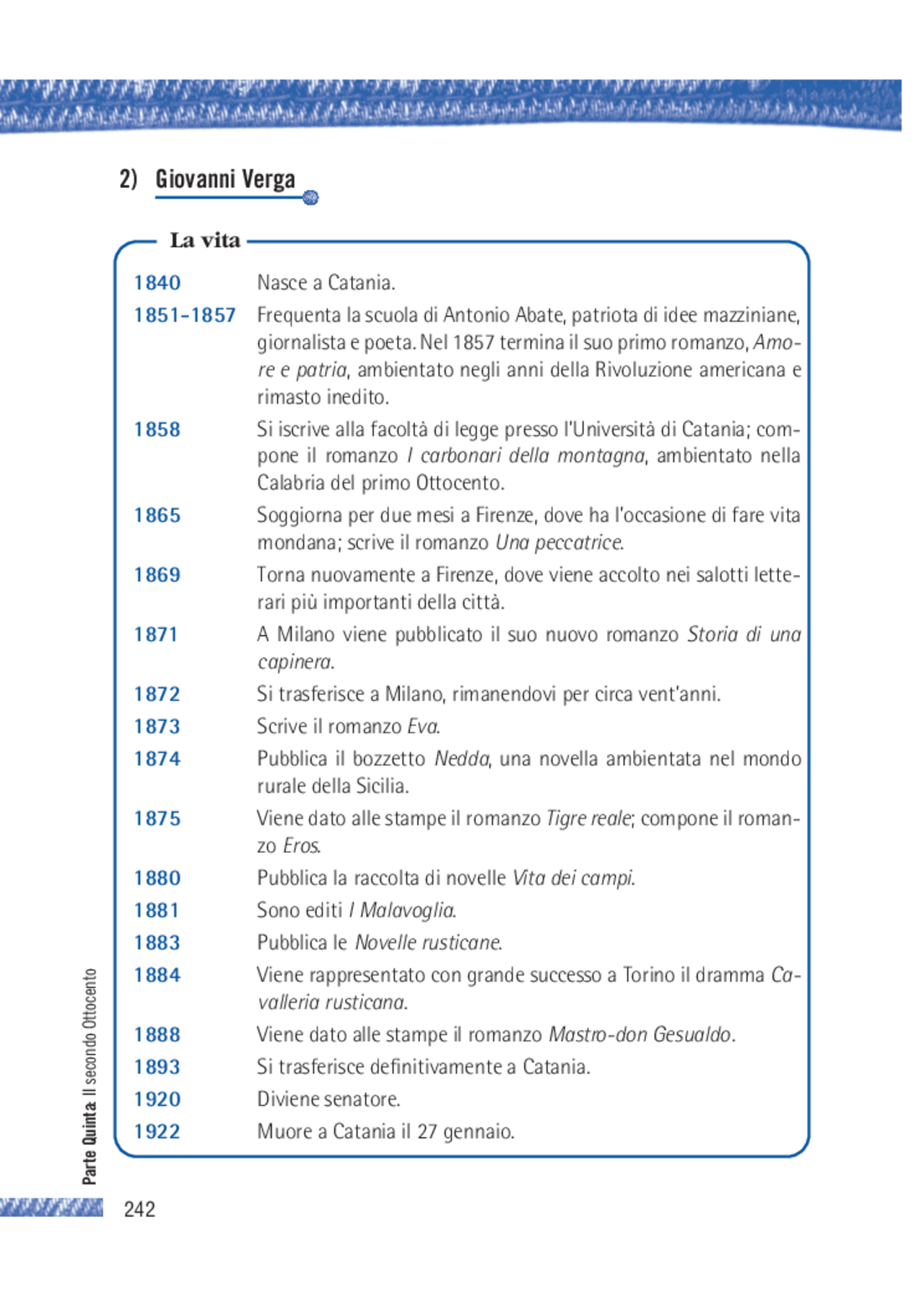 Riassunto Sulla Vita E Le Opere Di Verga Docsity