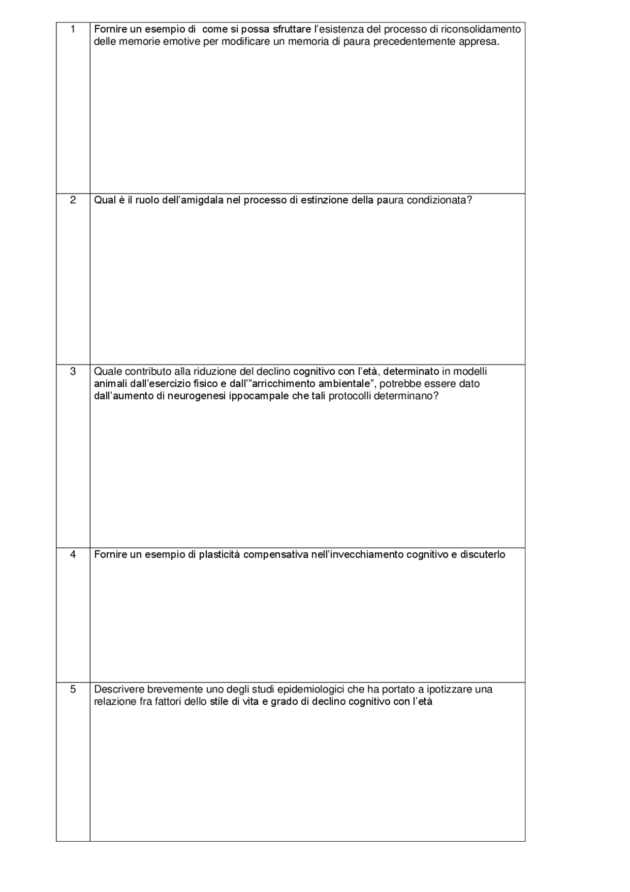 Domande per esame Pizzo secondo modulo - Docsity