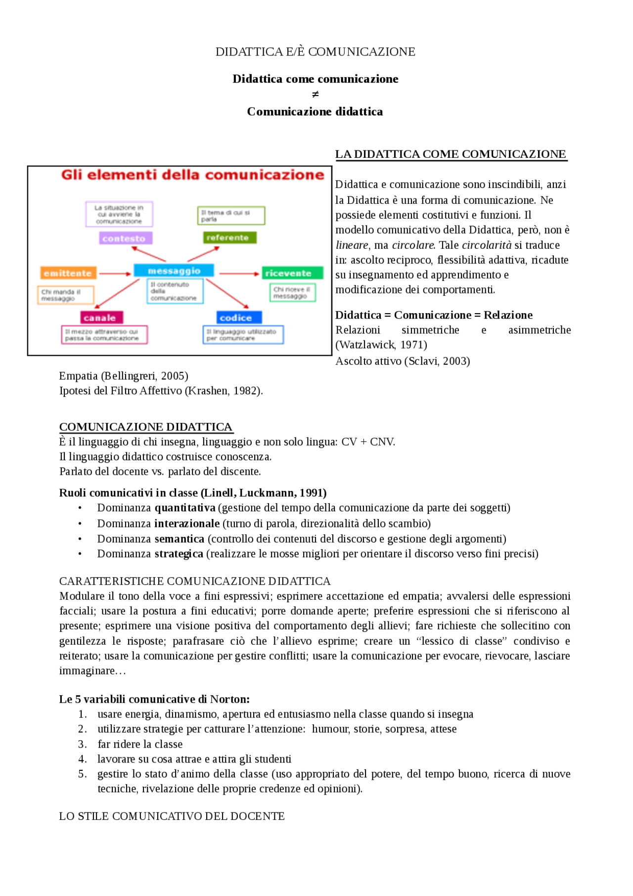 Appuntiriassunti Didattica Generale Docsity
