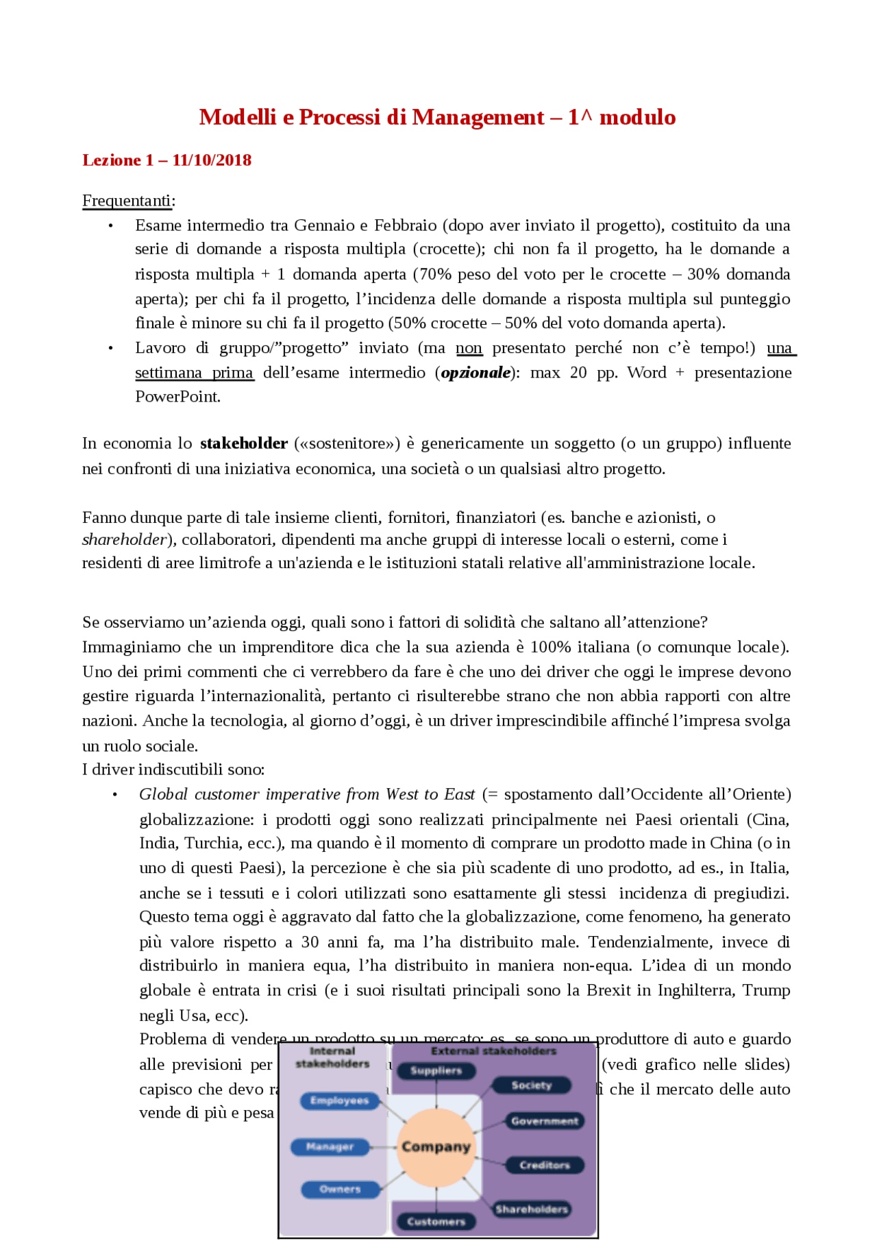 Appunti Modelli E Processi Di Management I Modulo Aa 201819 Docsity