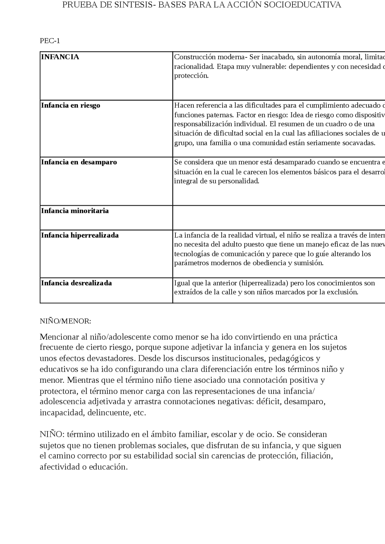 Bases Acción Socieducativa Docsity