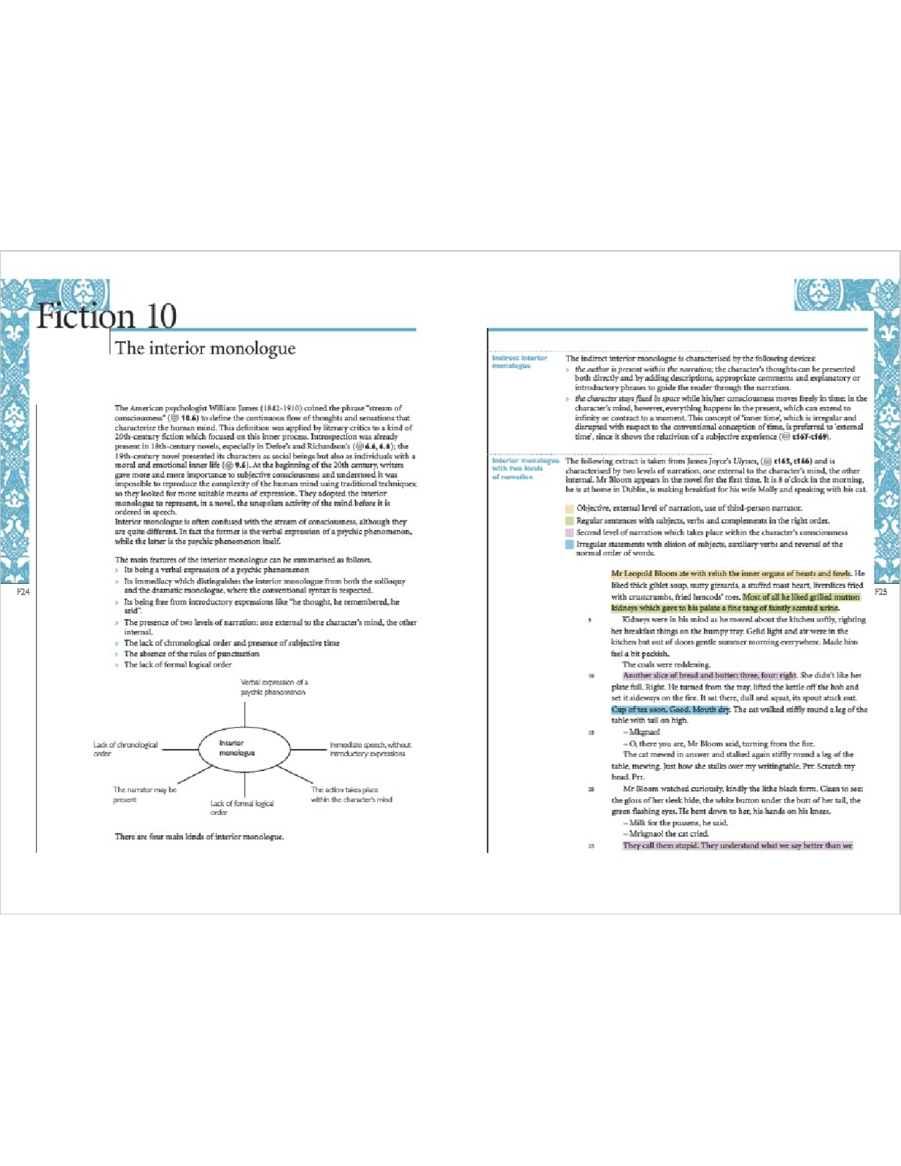 Interior monologue (Joyce) | Dispense di Inglese | Docsity