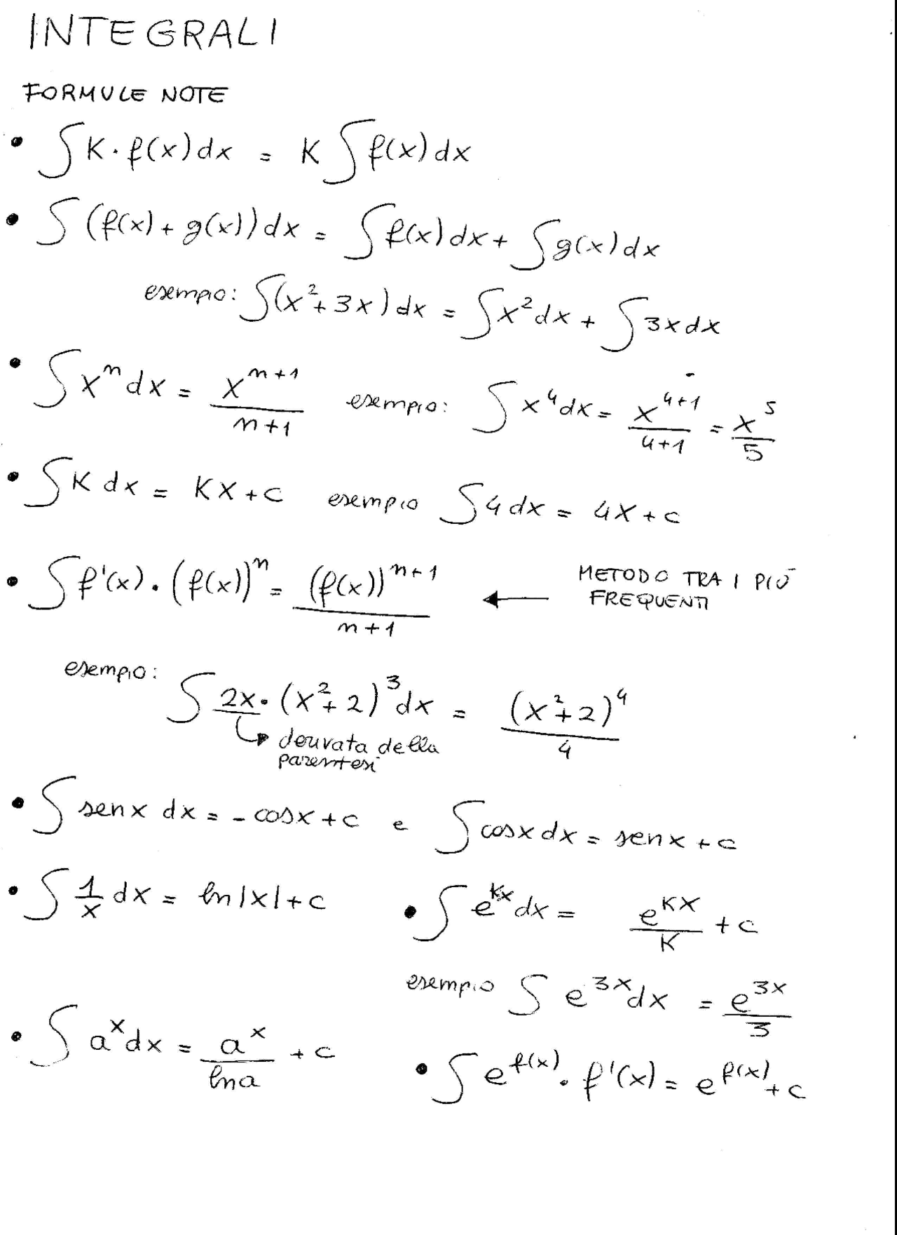 Integrali: formulario e metodi di integrazione - Docsity