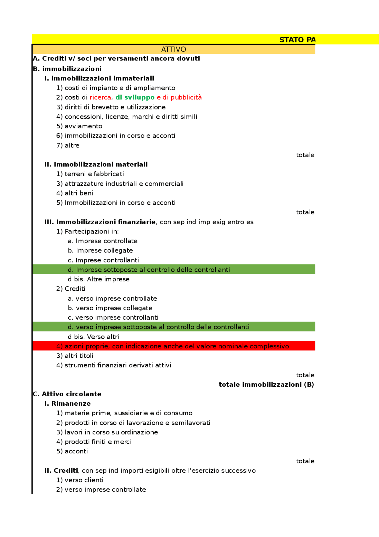 Analisi Di Bilancio 2019 Appunti Di Programmazione E Controllo Docsity