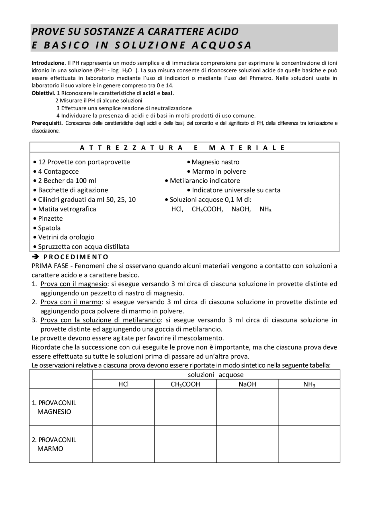 Chimica Quarto Anno Liceo Scientifico Acidi Basi Docsity