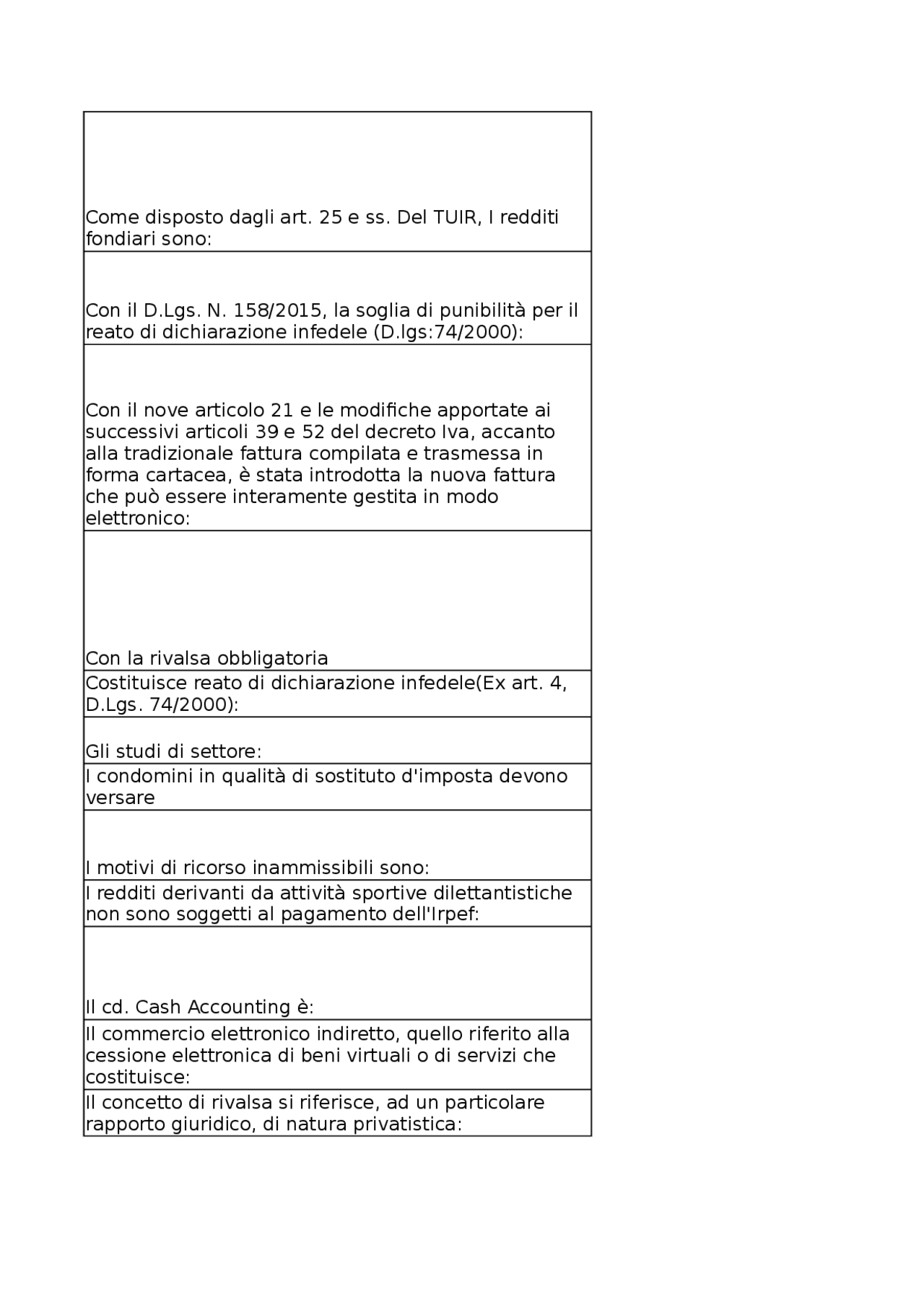 Appunti Diritto Tributario Docsity