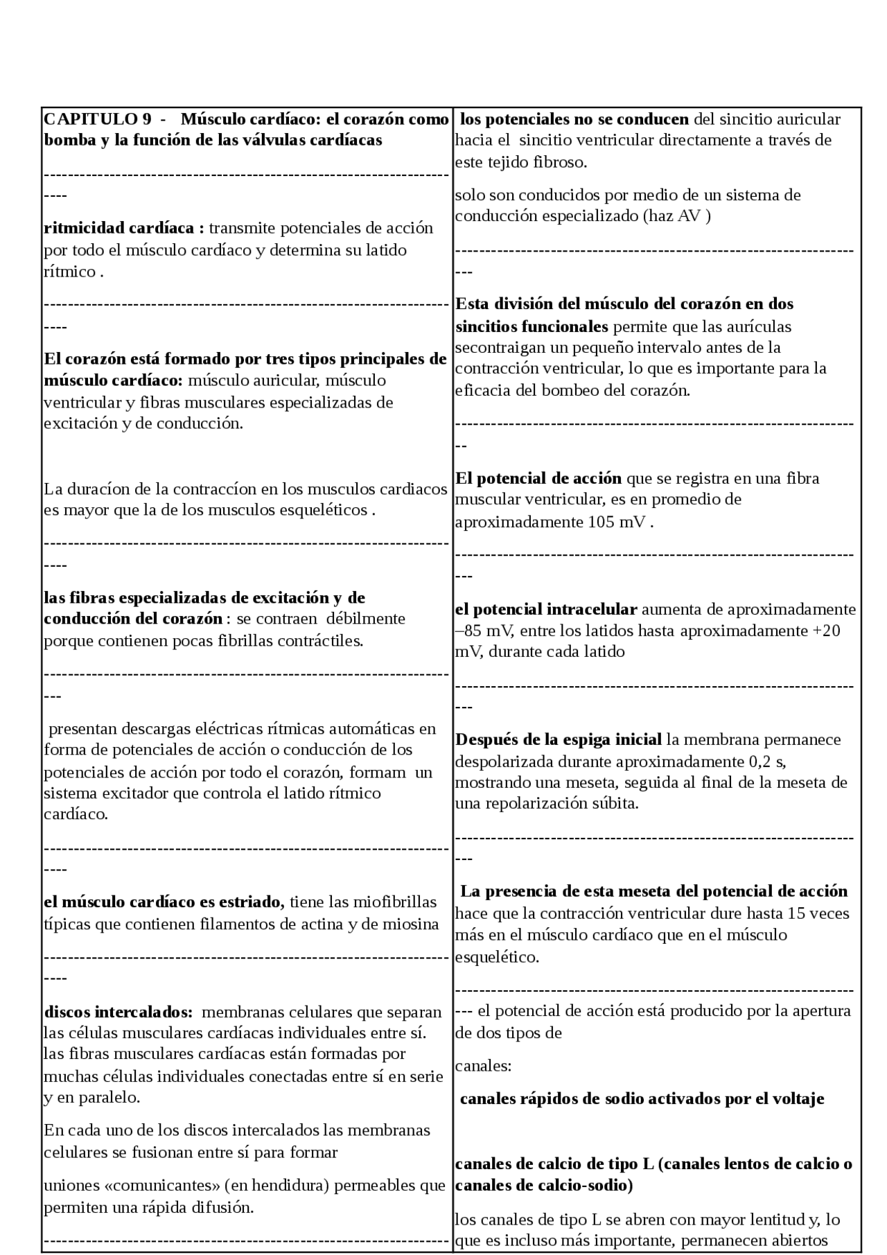 Capitulo 9 guyton resumen - Docsity