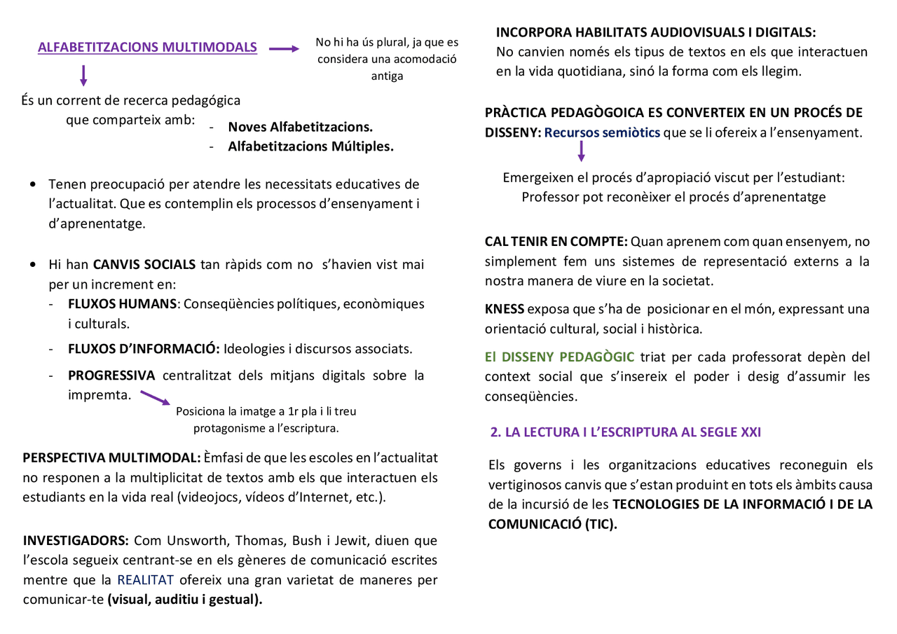 Habilitats Comunicatives Multimodals Apunts Exàmen Apuntes De