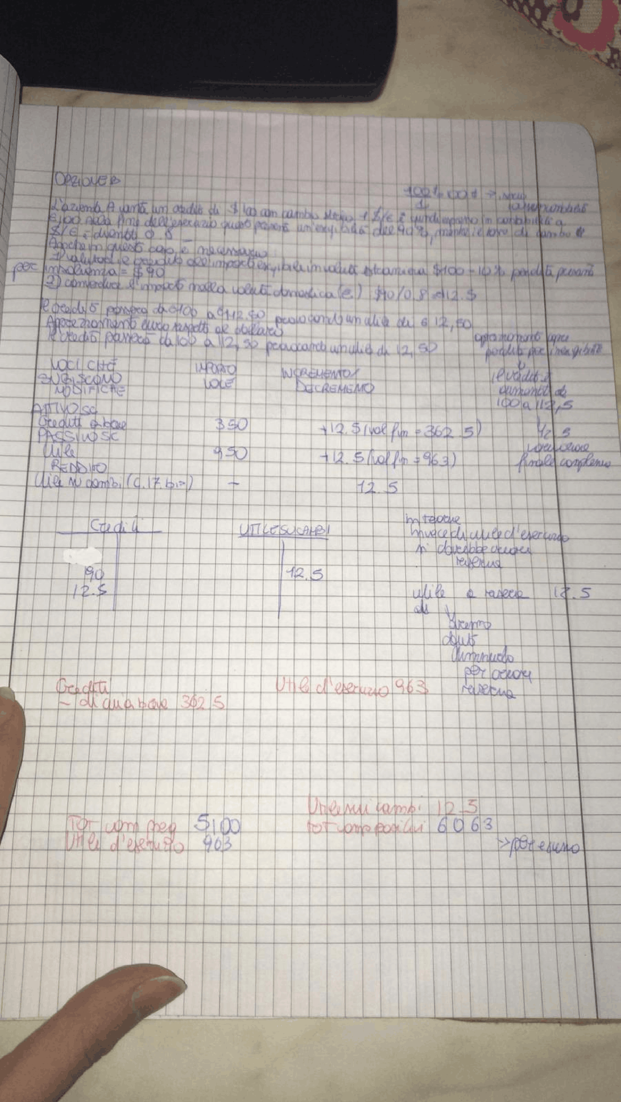 Esercitazioni Aziendale Ii Docsity