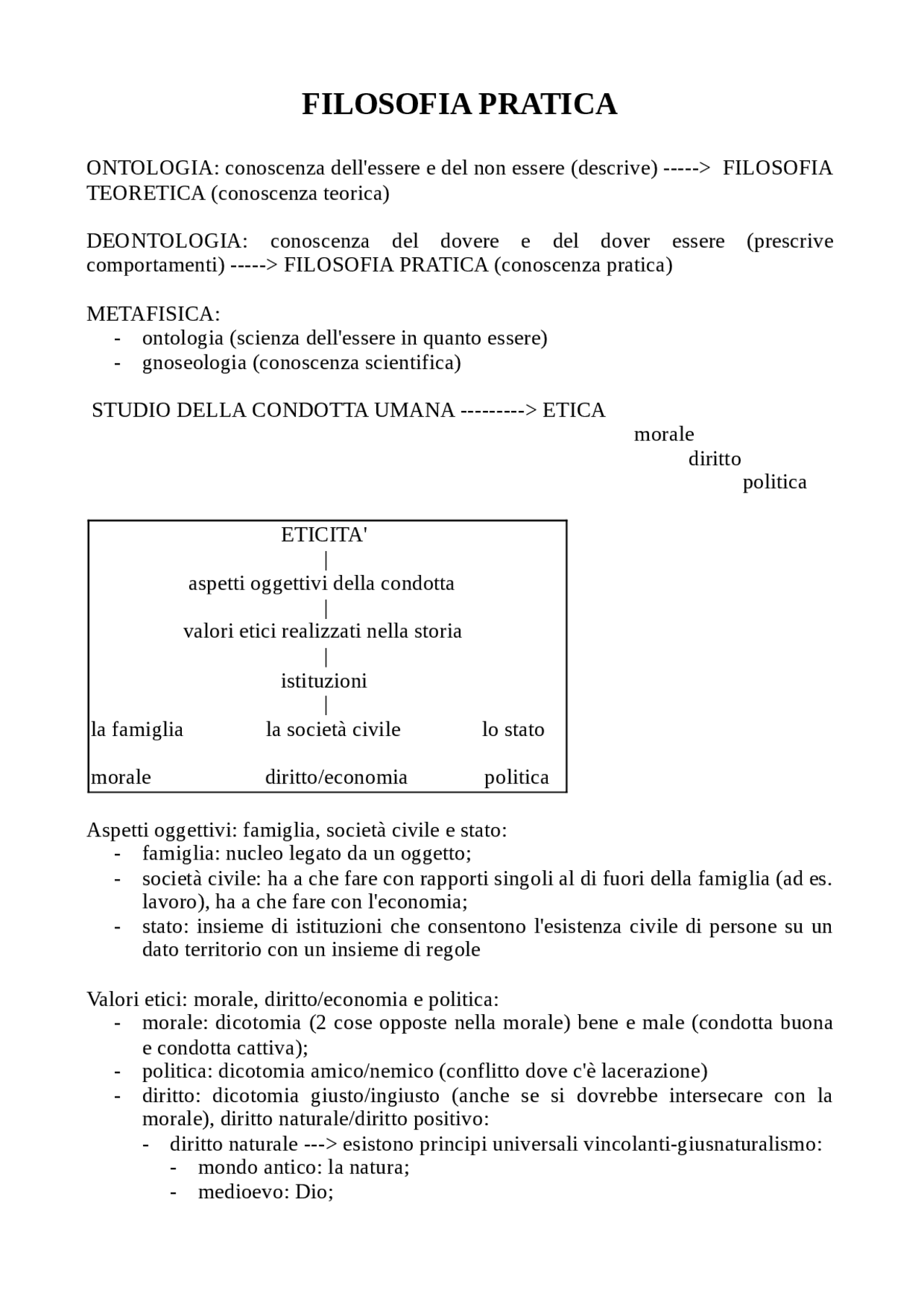 Giuristi E Principi Alle Origini Del Diritto Moderno Docsity