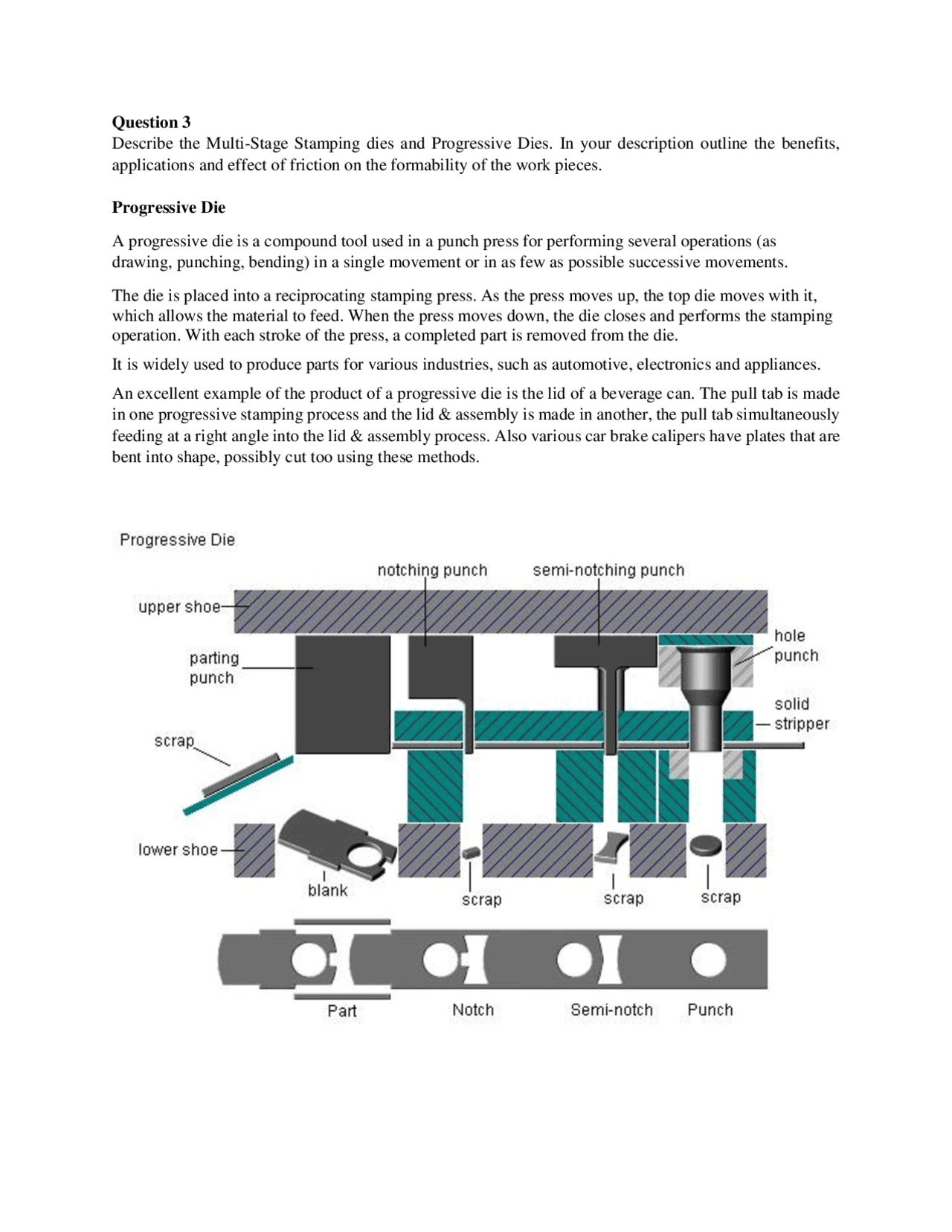 Description of Multi-Stage Stamping dies and Progressive Dies ...