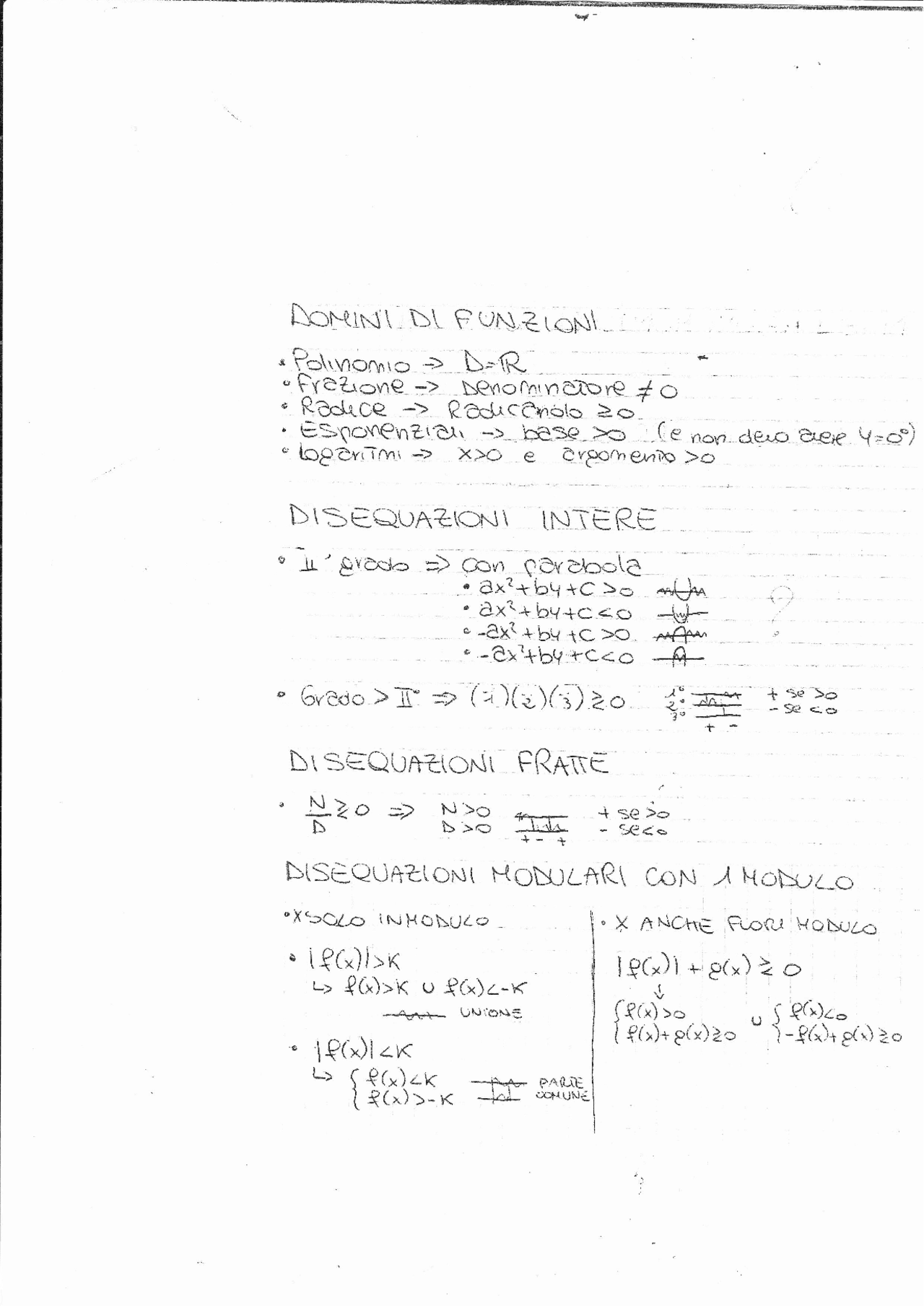 Ripasso Formule Di Matematica Docsity
