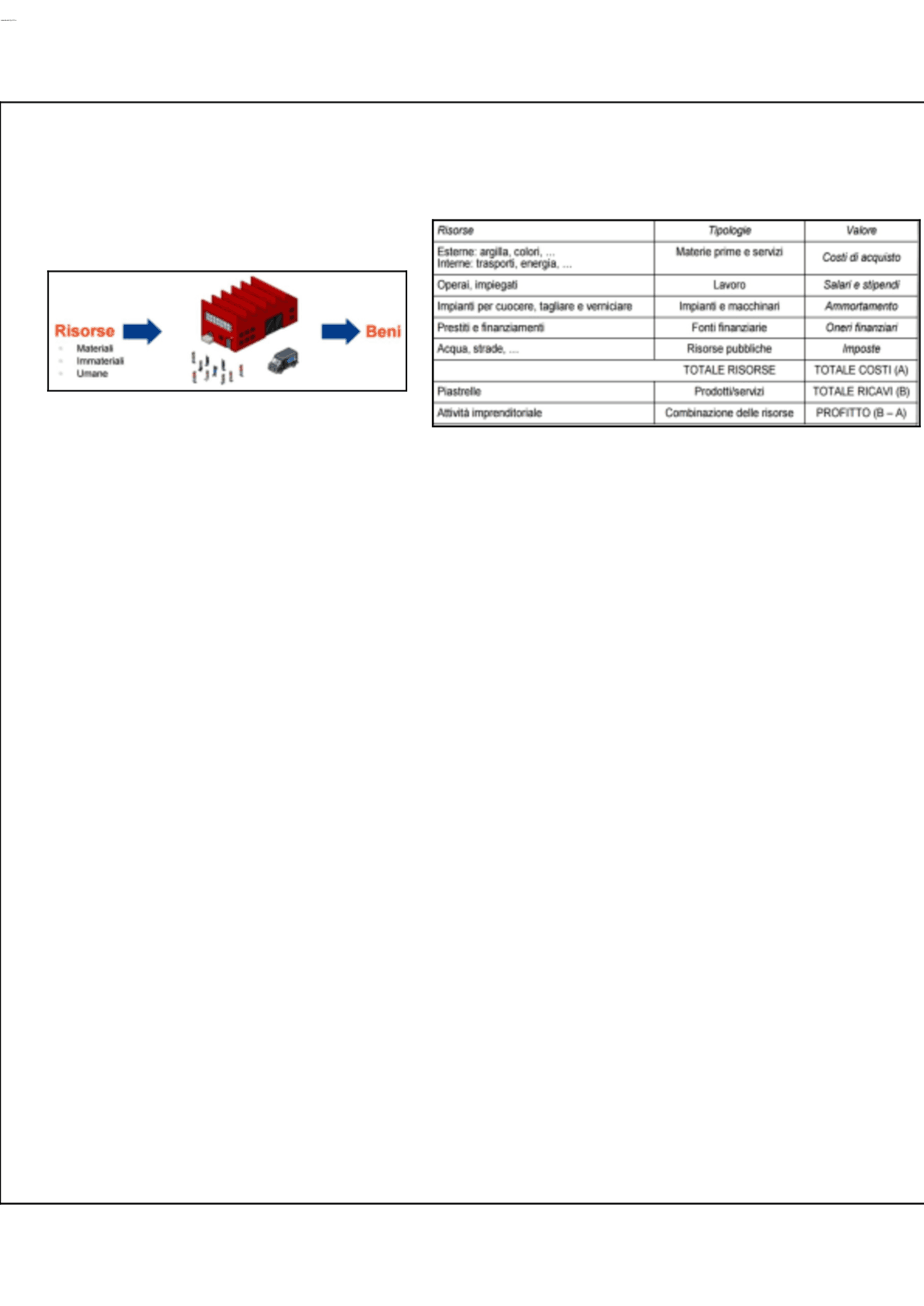 Management Full 20172018 Unimi Docsity