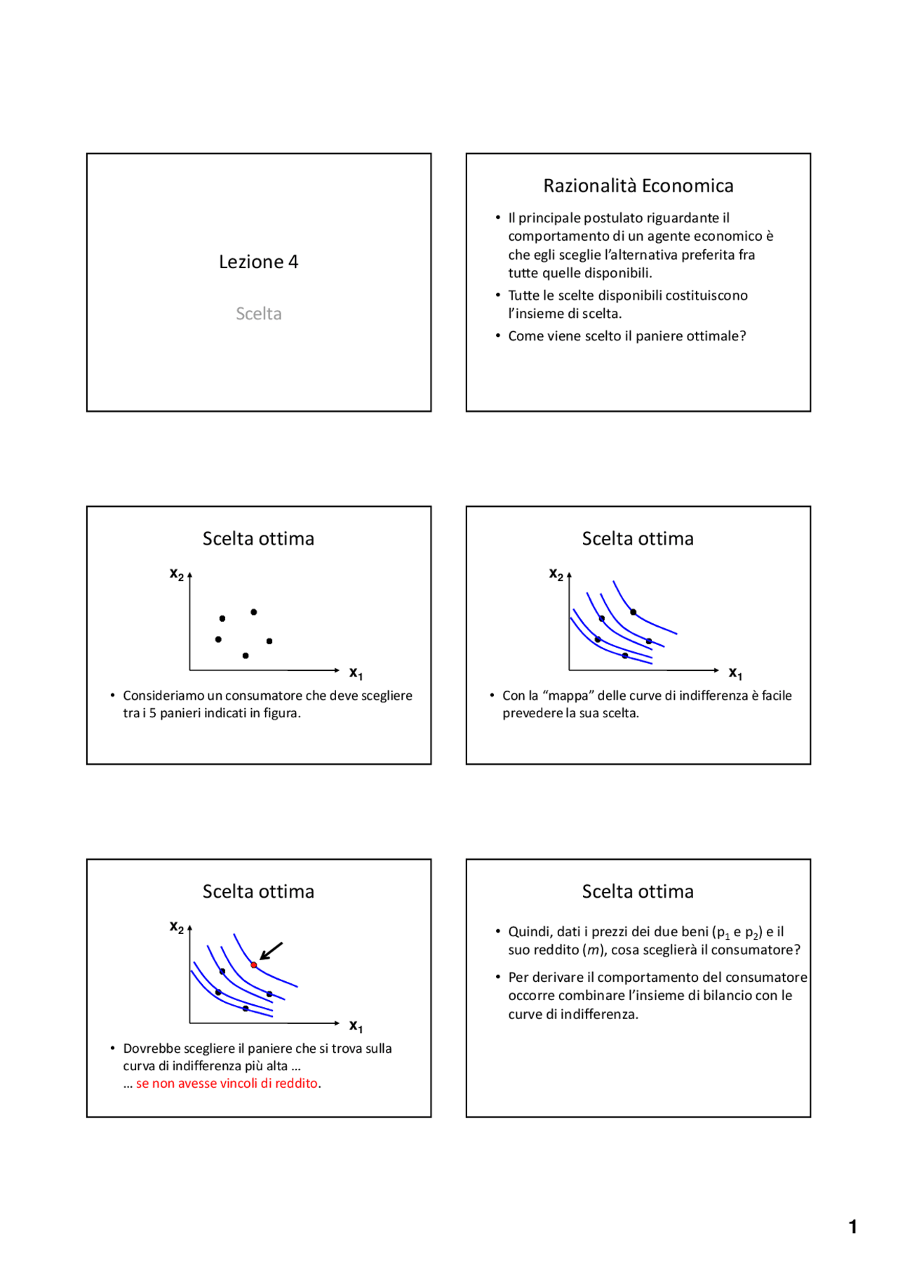 Dispense Di Microeconomia Cap 4 Docsity