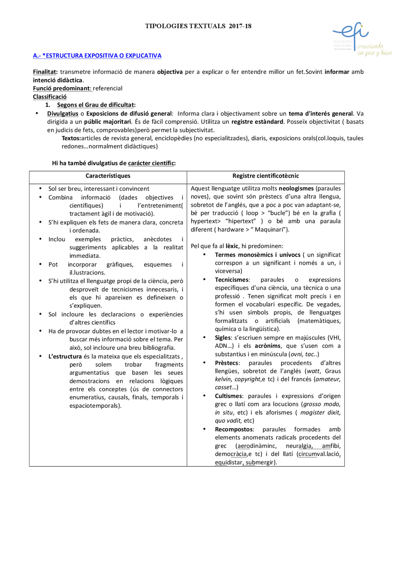 Tipologies Textuals Valencià Apuntes De Valenciano Docsity