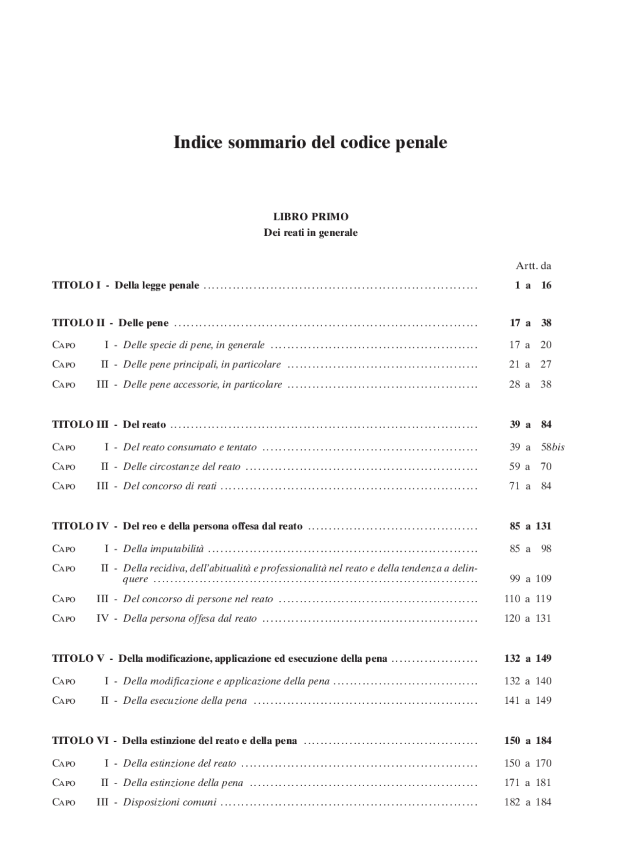 Indice codice penale - Docsity