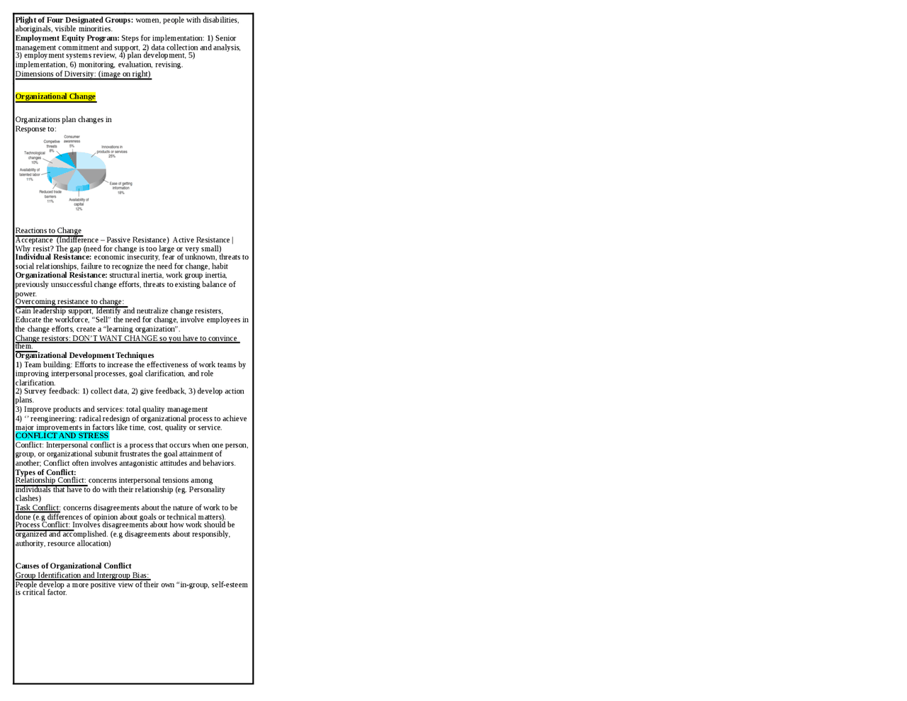 Organizational Behaviour cheat sheet | Cheat Sheet Psychology - Docsity