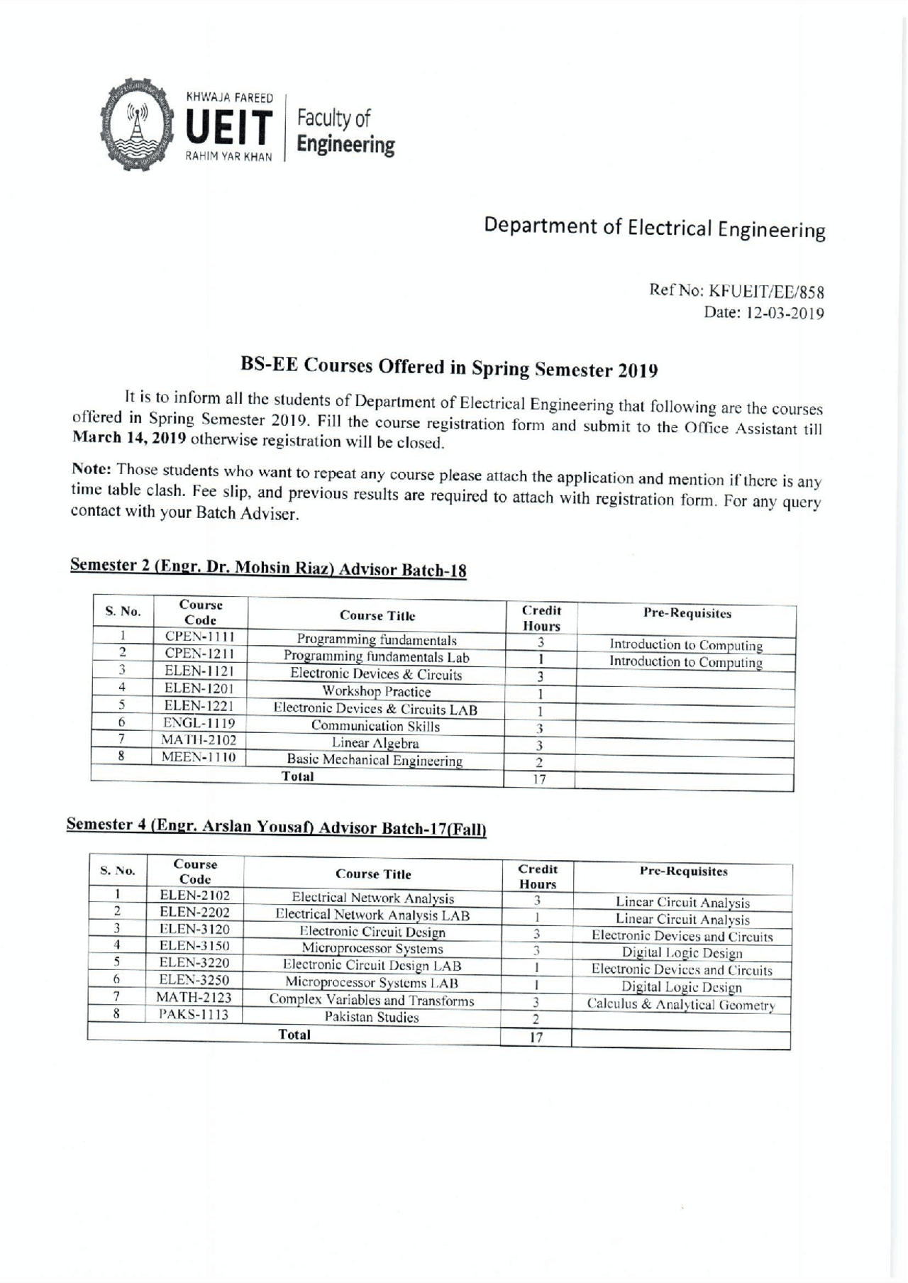 Electrical Engineering Course Outline Docsity