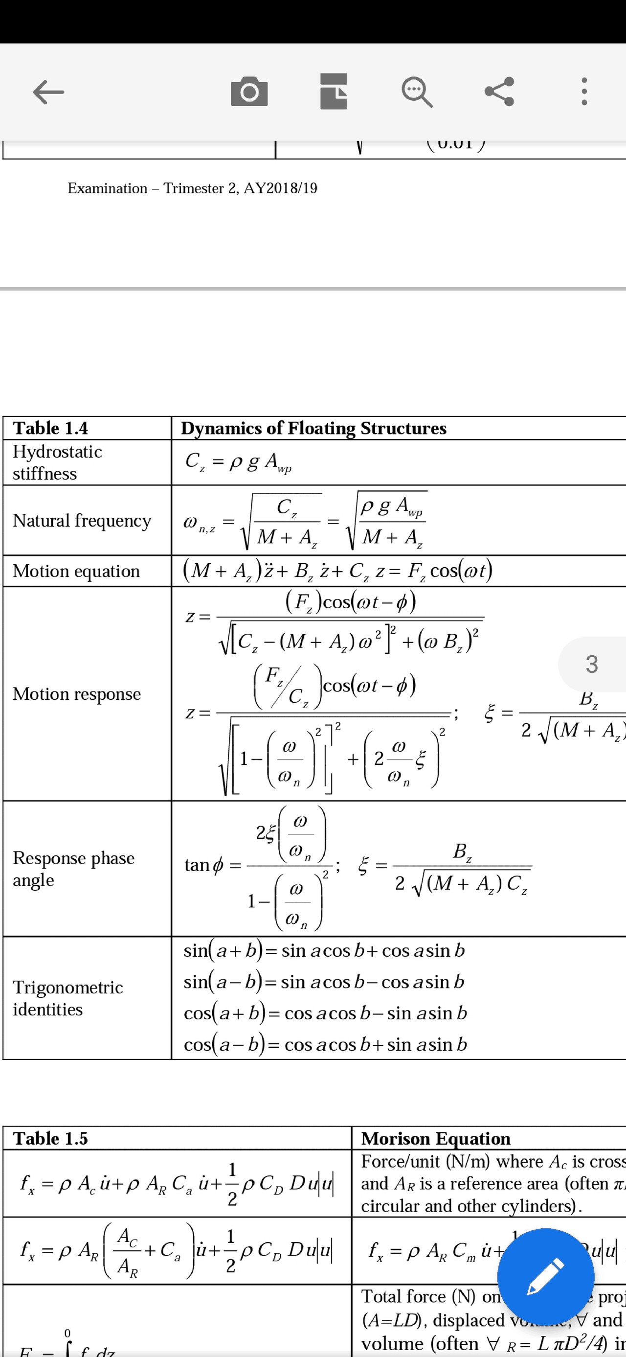 Data sheet for Marine Dynamics - Docsity