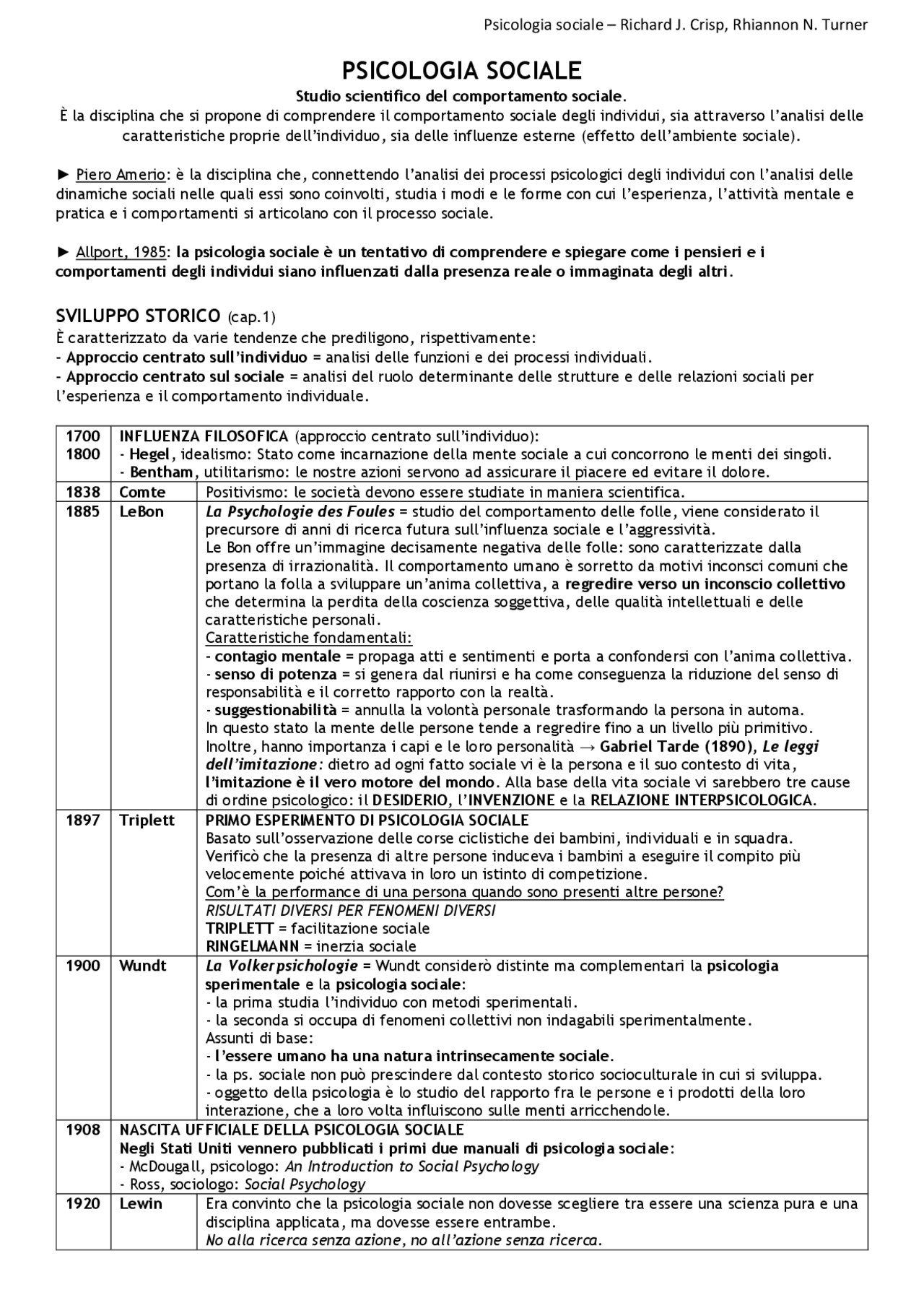 Psicologia Sociale Crisp E Turner 2° Edizione 2017 Docsity