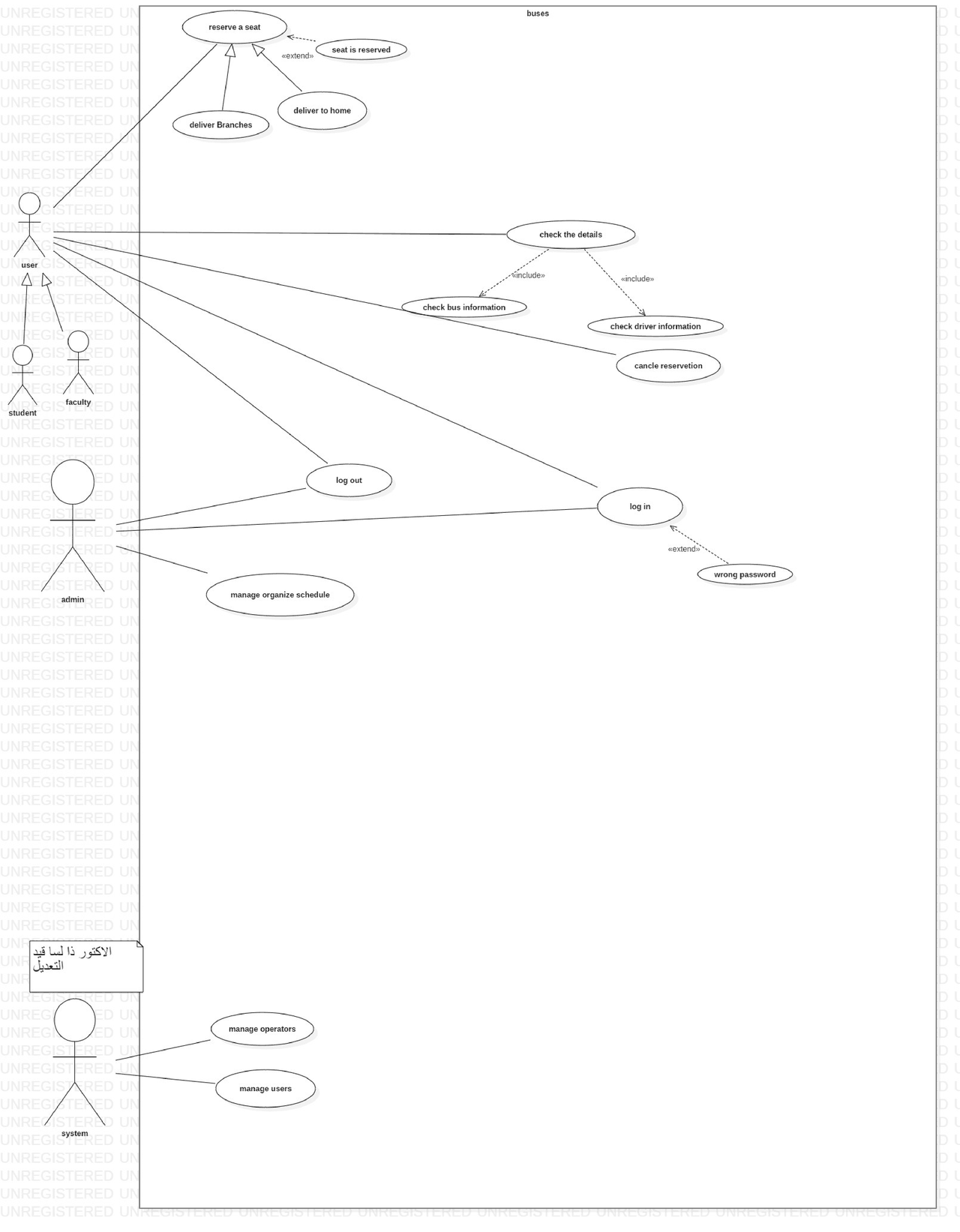 Use case a collage bus - Docsity