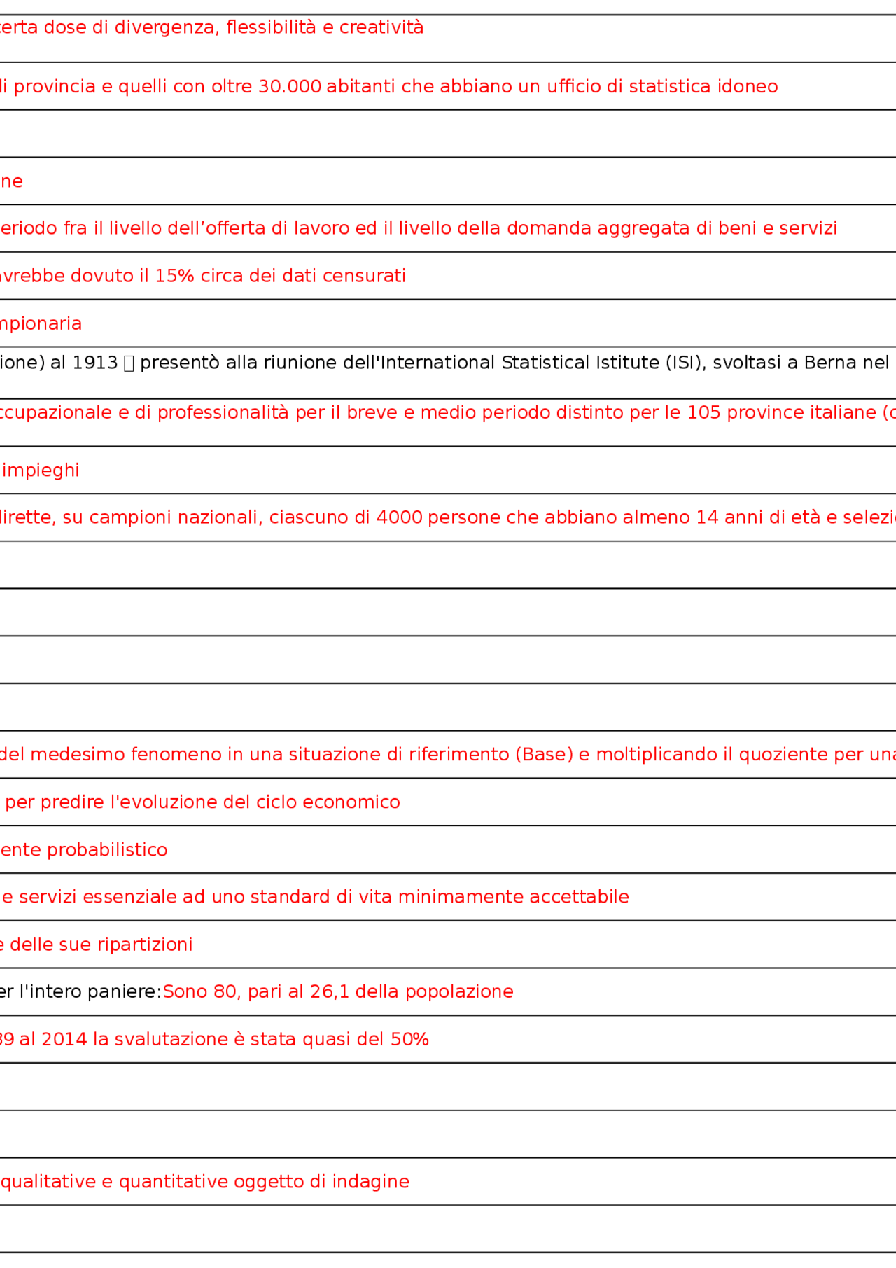 Test Statistica Economica Universita Telematica Pegaso Docsity