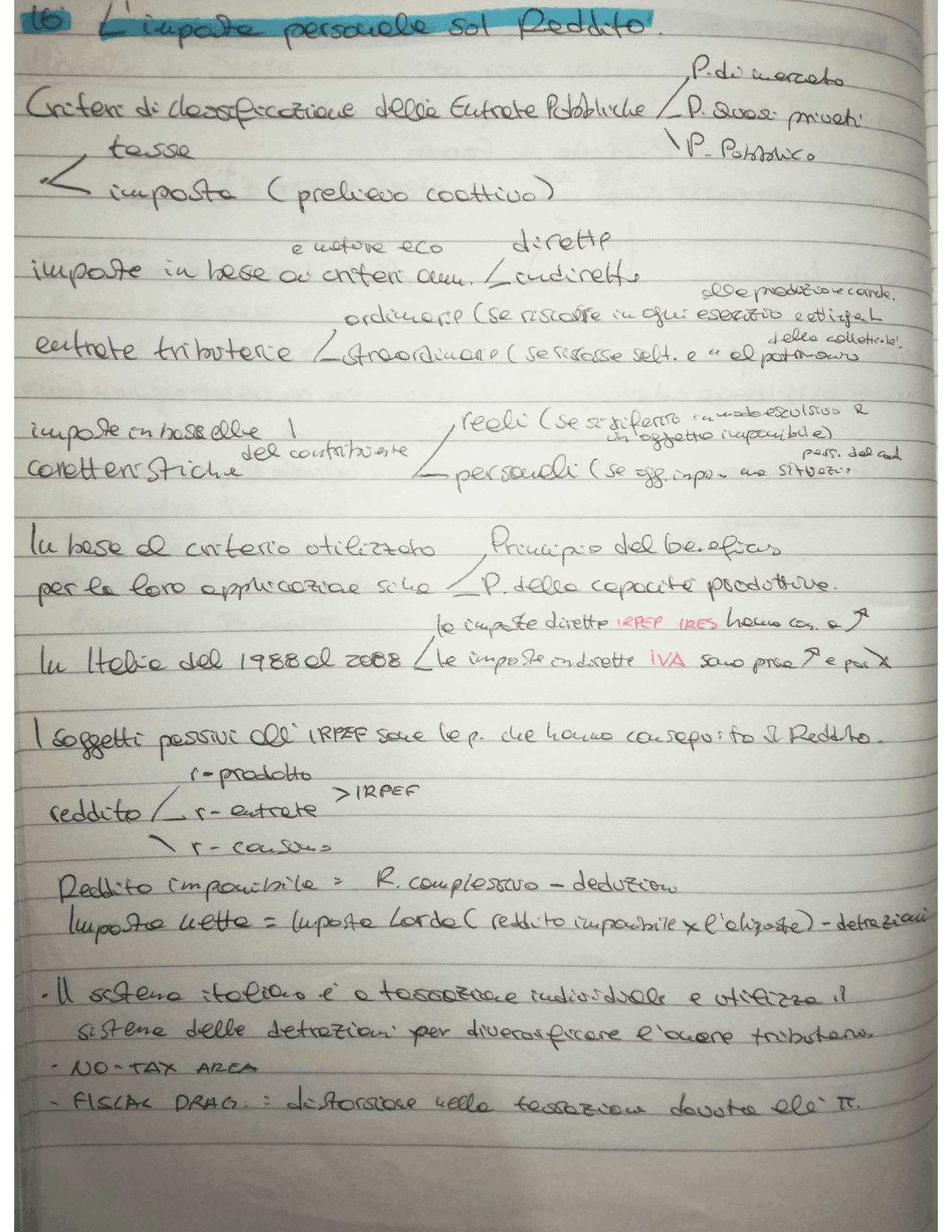 Analisi Delle Imposteseconda Parte Docsity