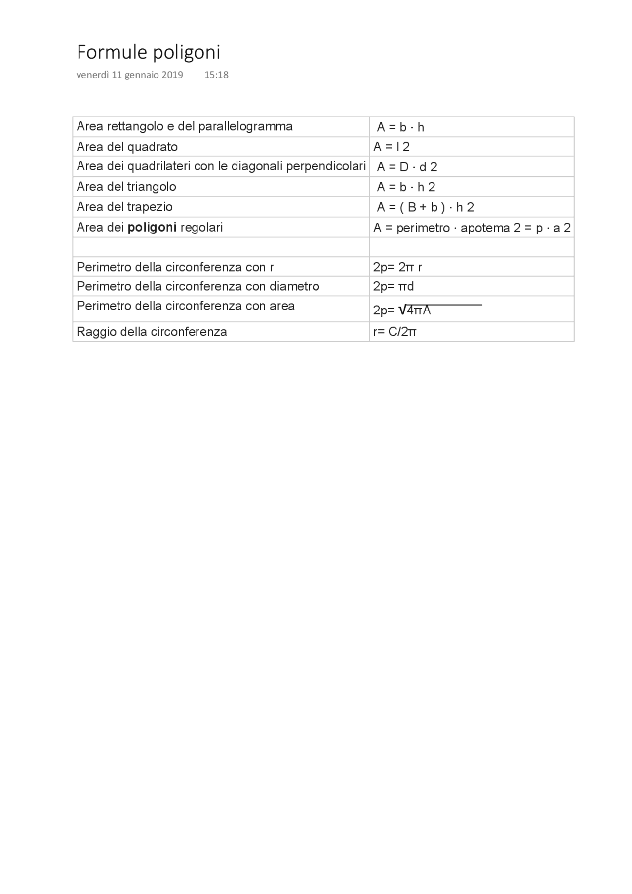 Formule dei poligoni - Docsity