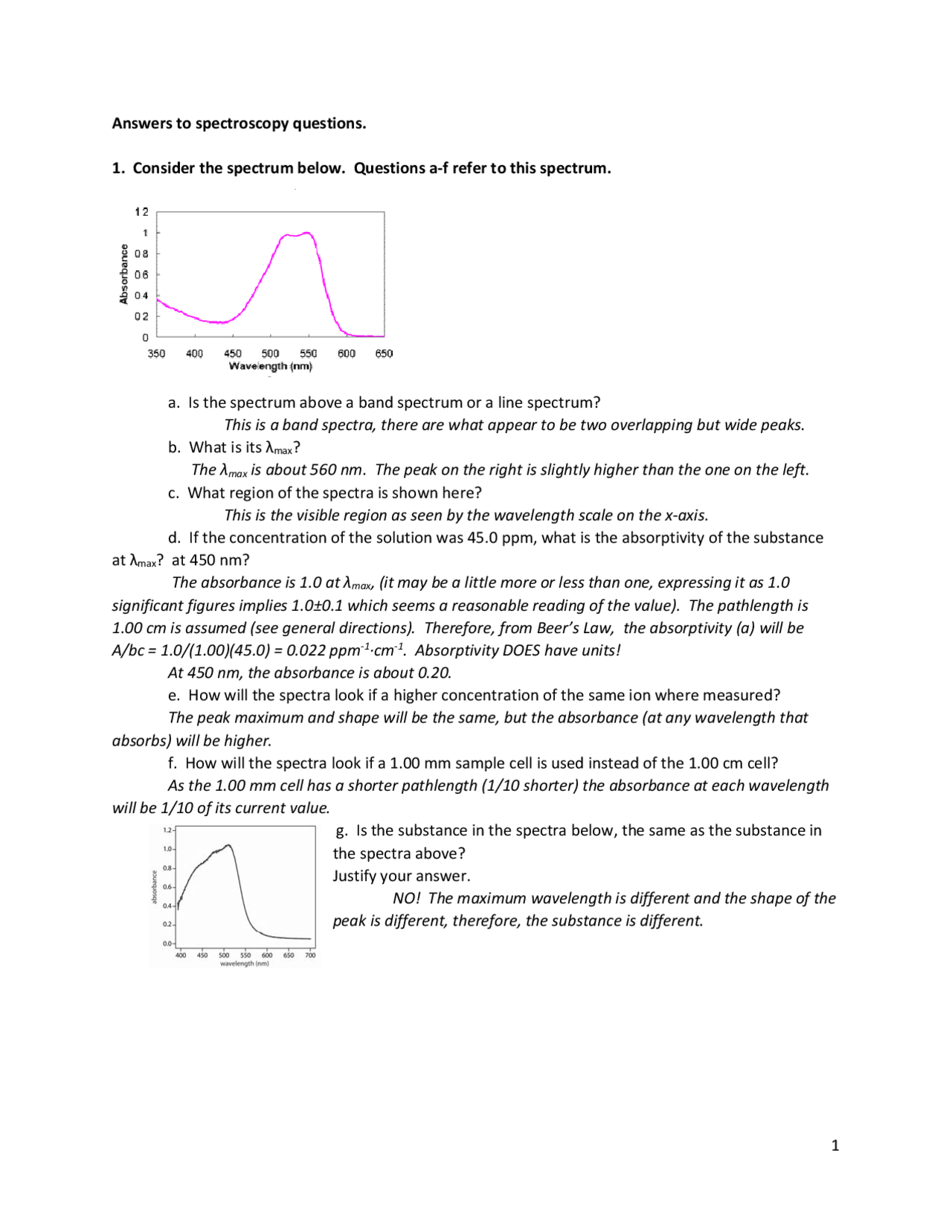 Answers To Spectroscopy Questions Lecture Notes Chemistry Docsity