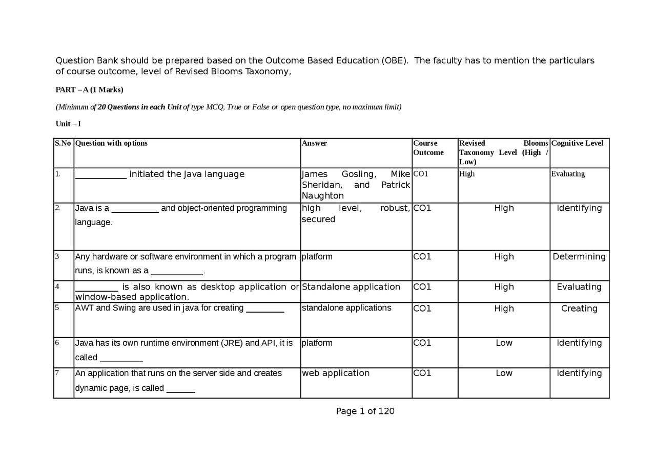Java question bank for students - Docsity