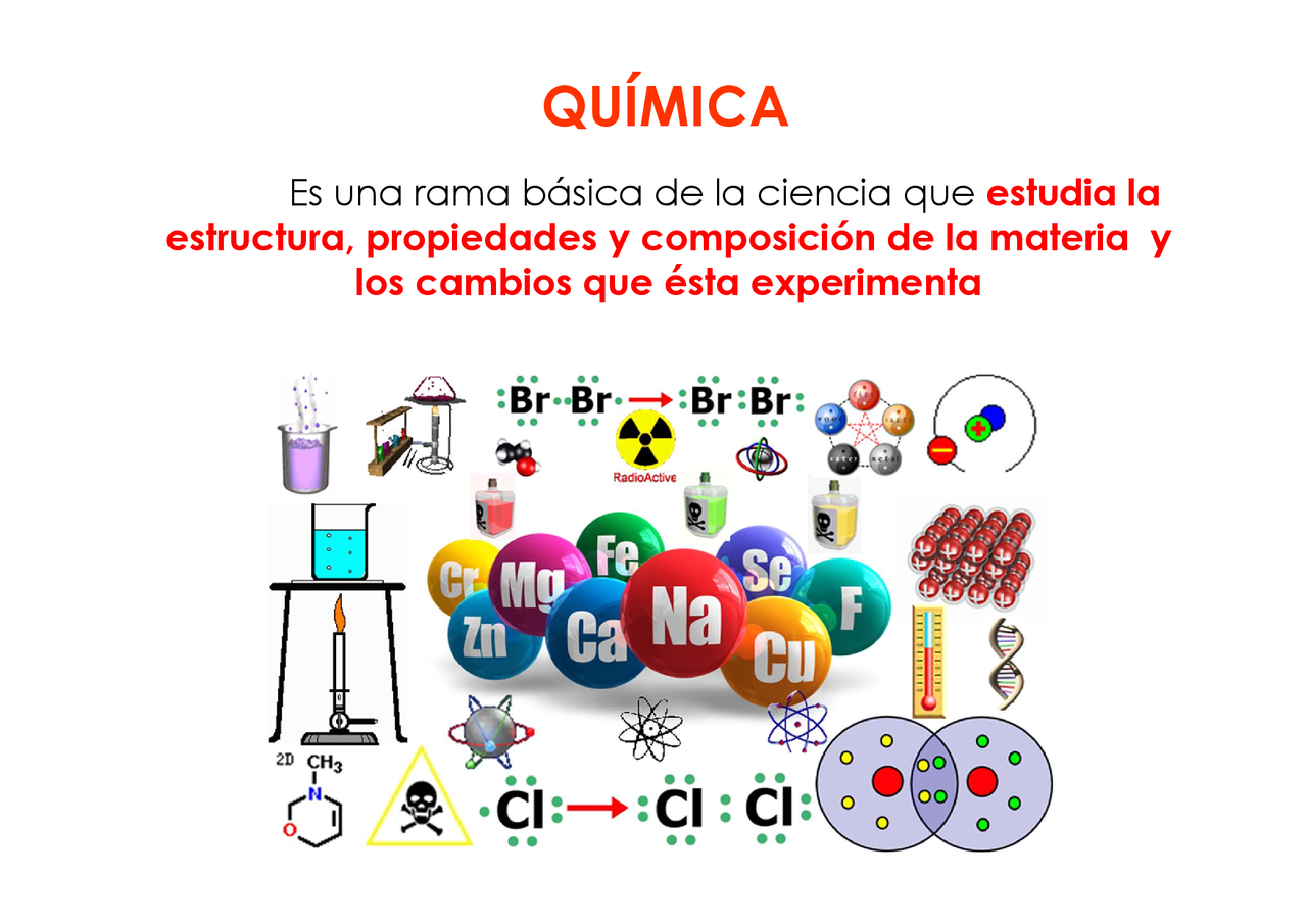 Introducción a la Química: Estructura, Propiedades y Composición de la ...