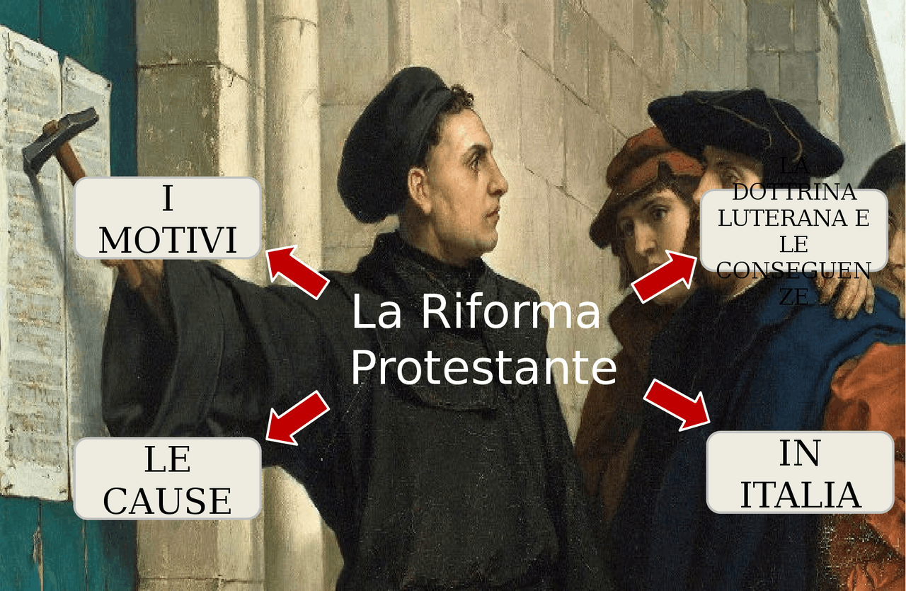 La Riforma Martin Lutero Docsity