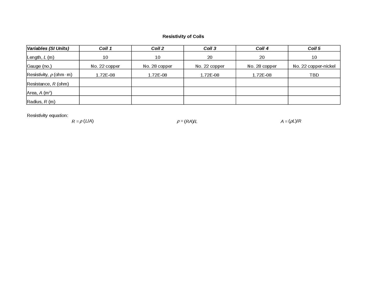 Physics Resistivity Coils - Docsity