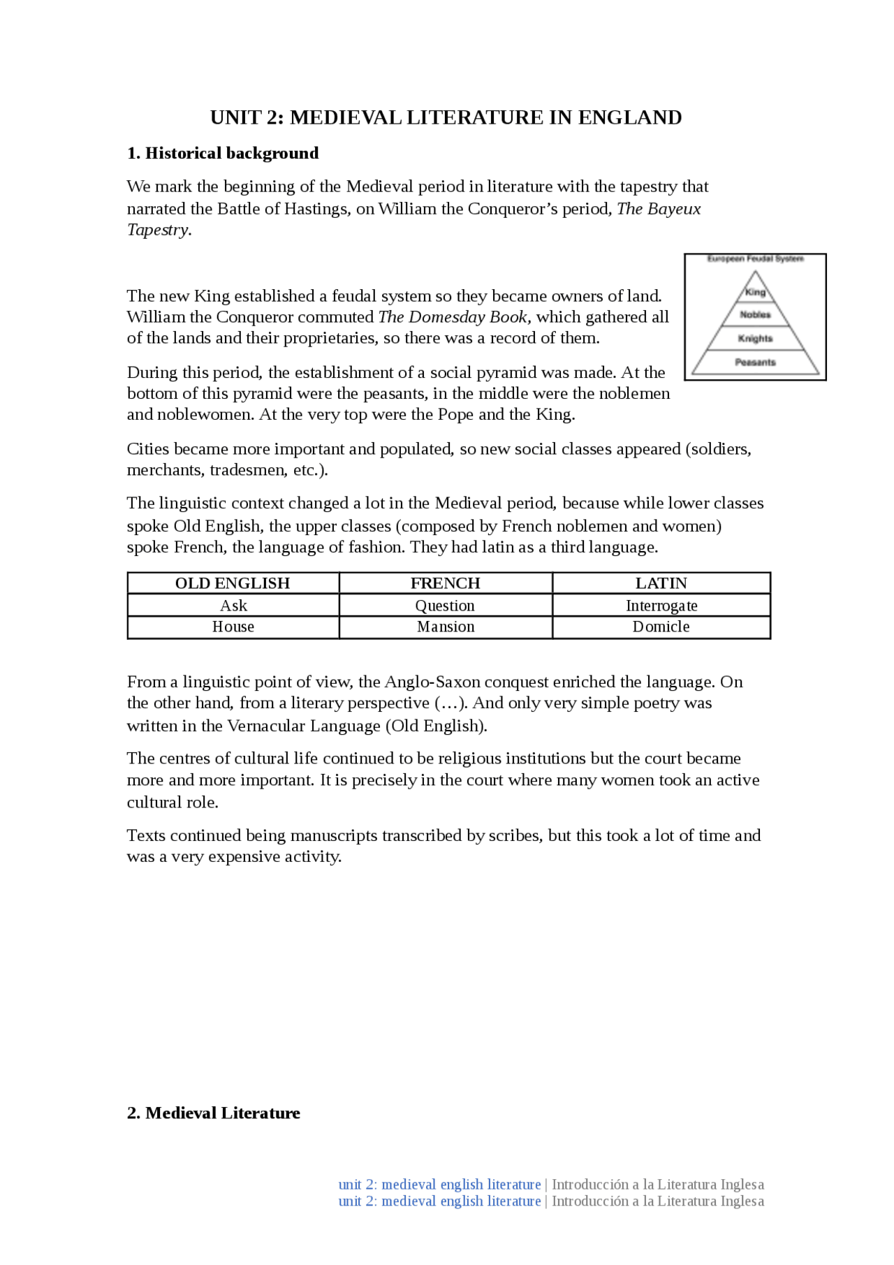 UNIT 2 - English Literature - Docsity