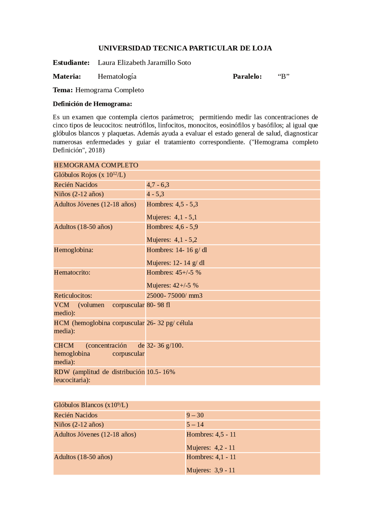 Hemograma HematologÍa FlebotomÍa Docsity