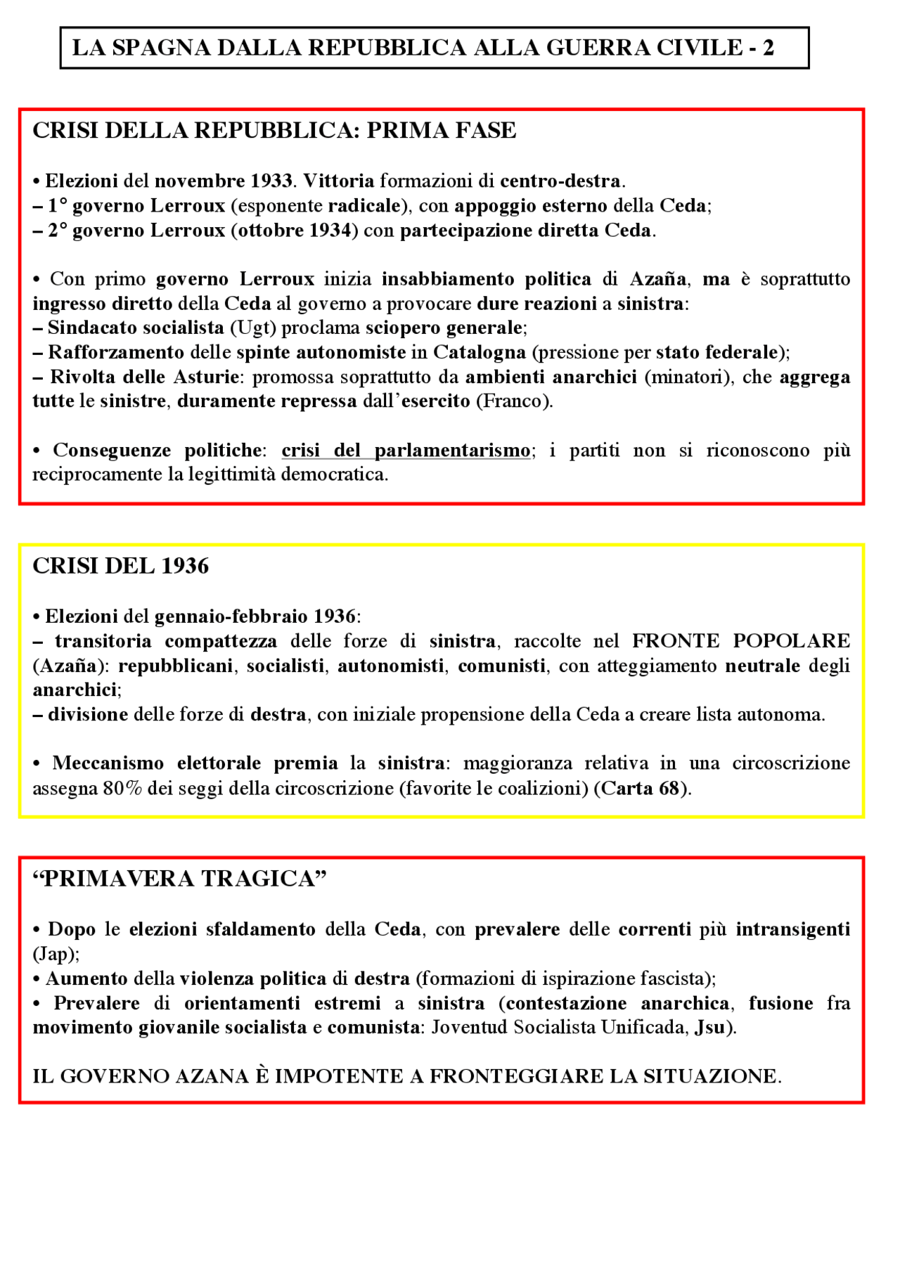 Schemi Riassuntivi Di Storia Delleuropa Contemporanea Docsity