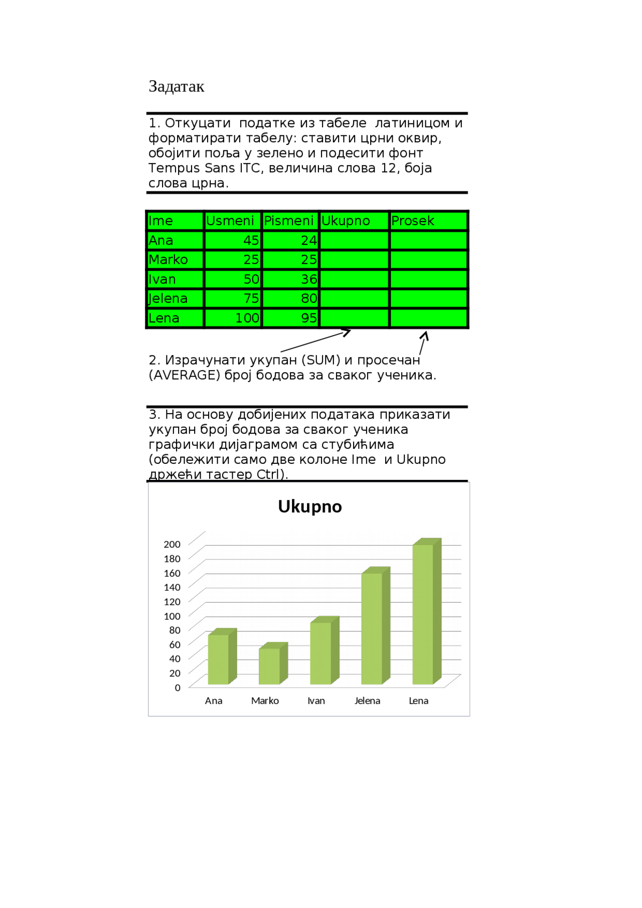 Informatika: zadaci za vežbanje | Lecture notes Introduction to ...