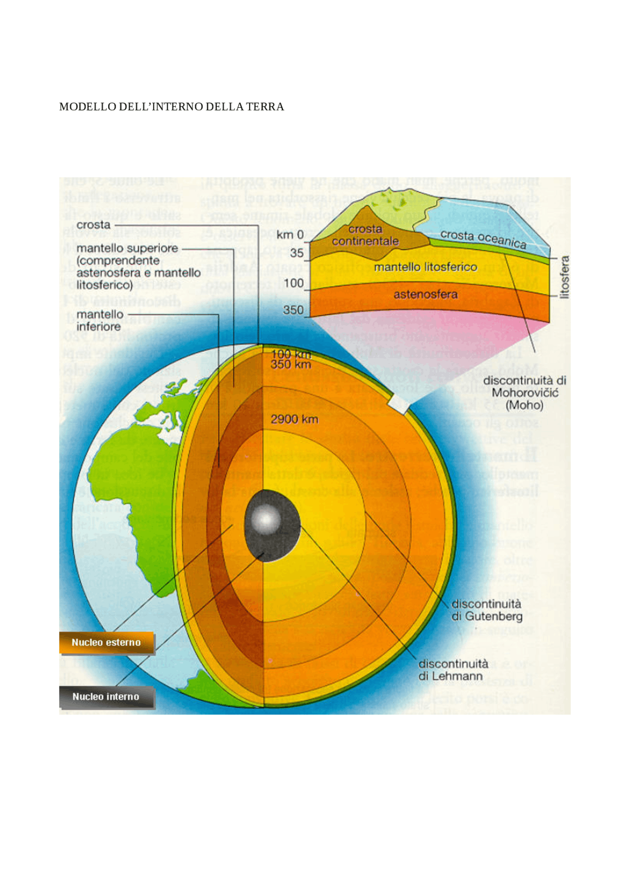 STRUTTURA INTERNA DELLA TERRA - Docsity