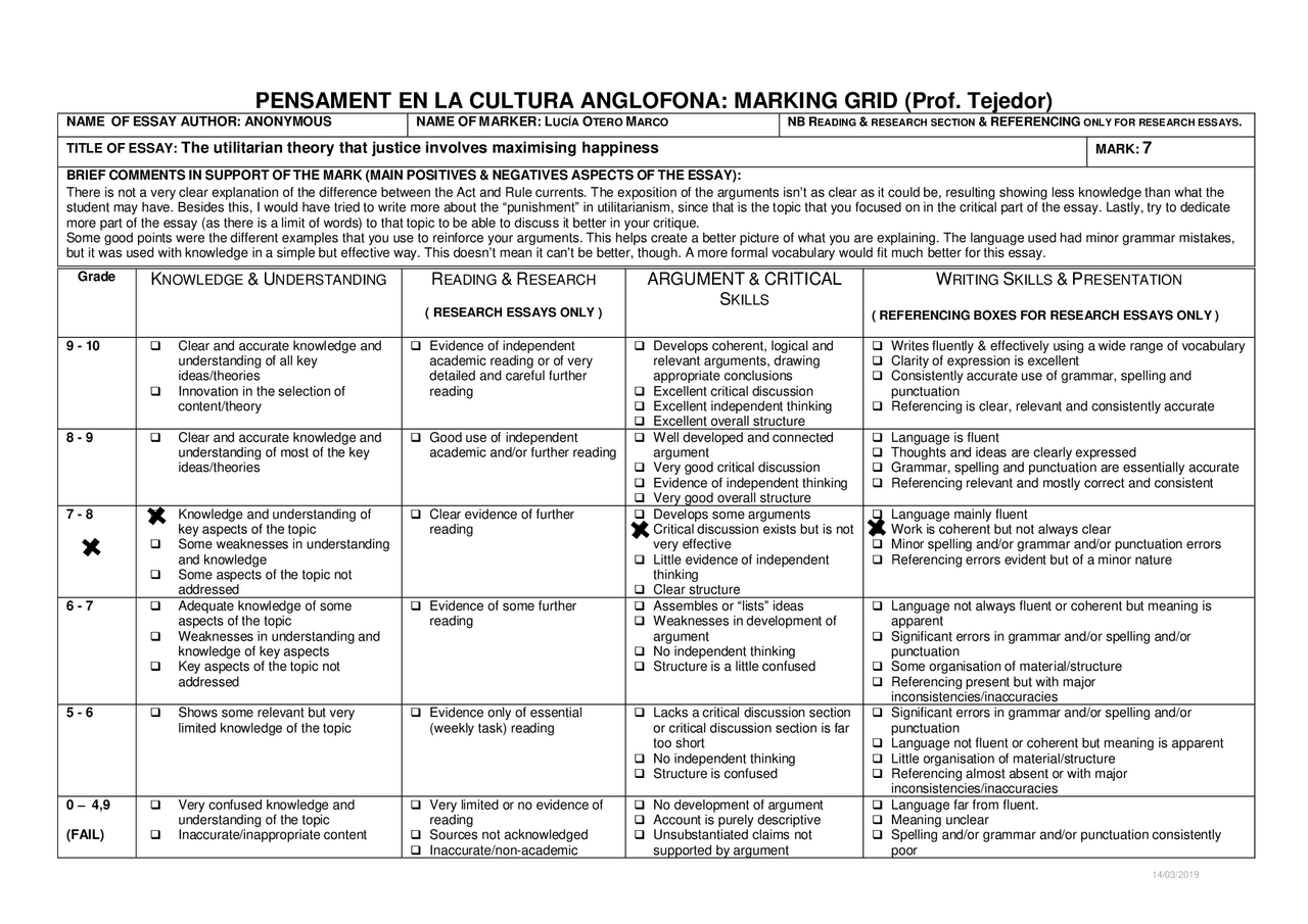 Correction Grid Pensamiento en la cultura anglofona - Docsity