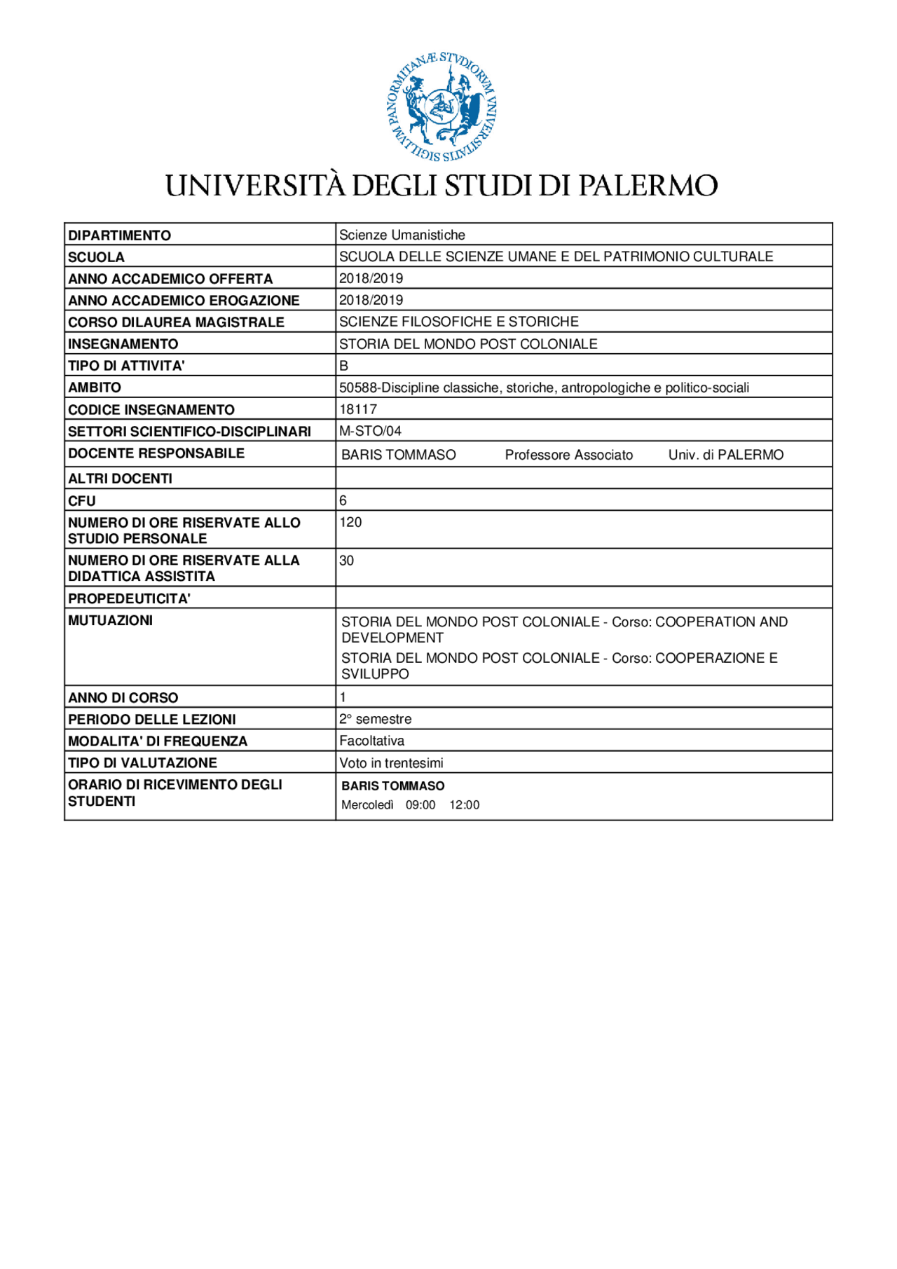 Mondo post coloniale - Docsity