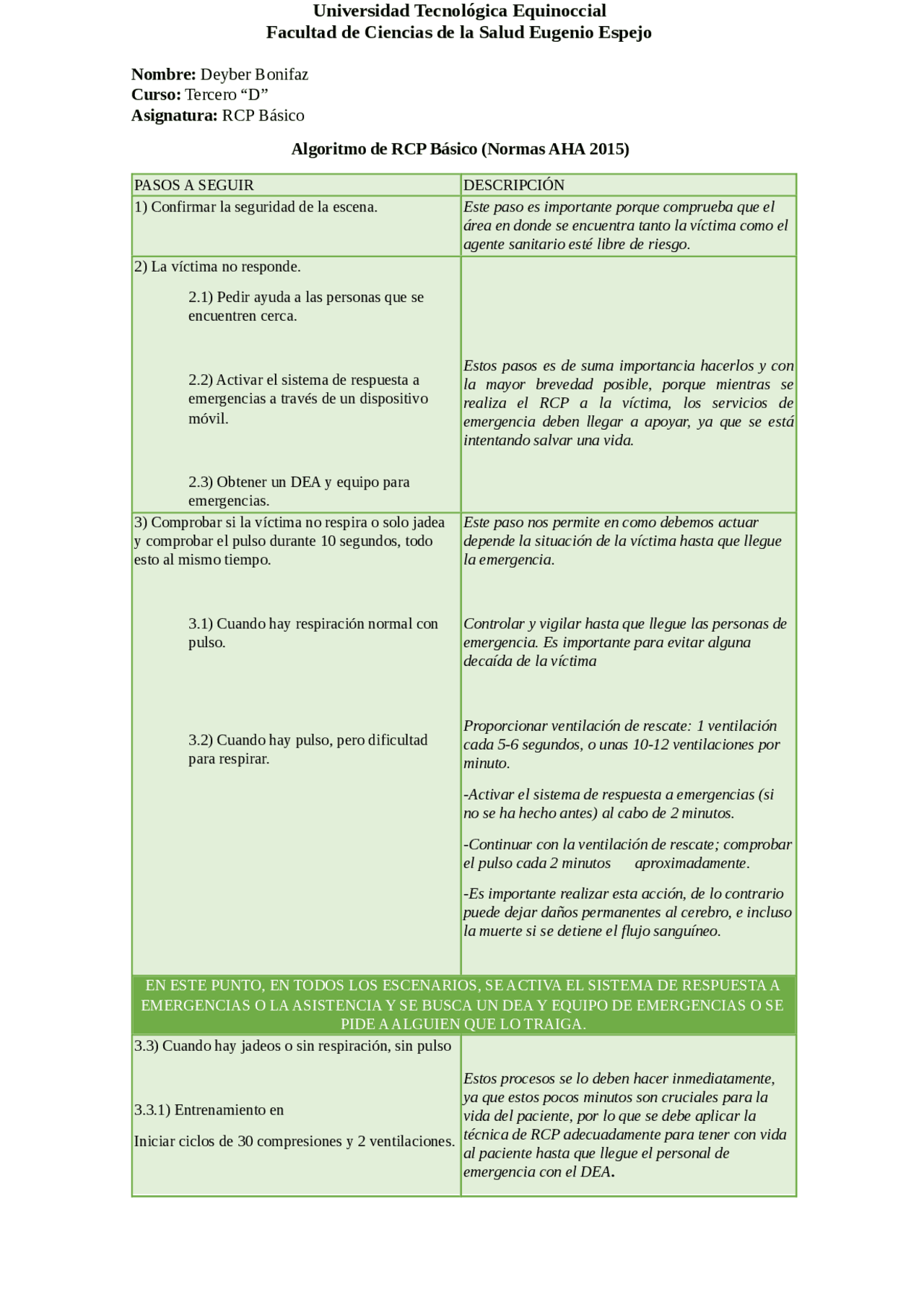 Algoritmo de RCP Basico - Docsity