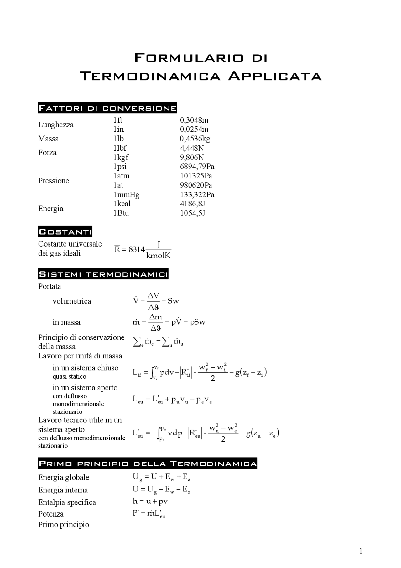 Formulario Di Termodinamica Applicata Formulari Di Termodinamica