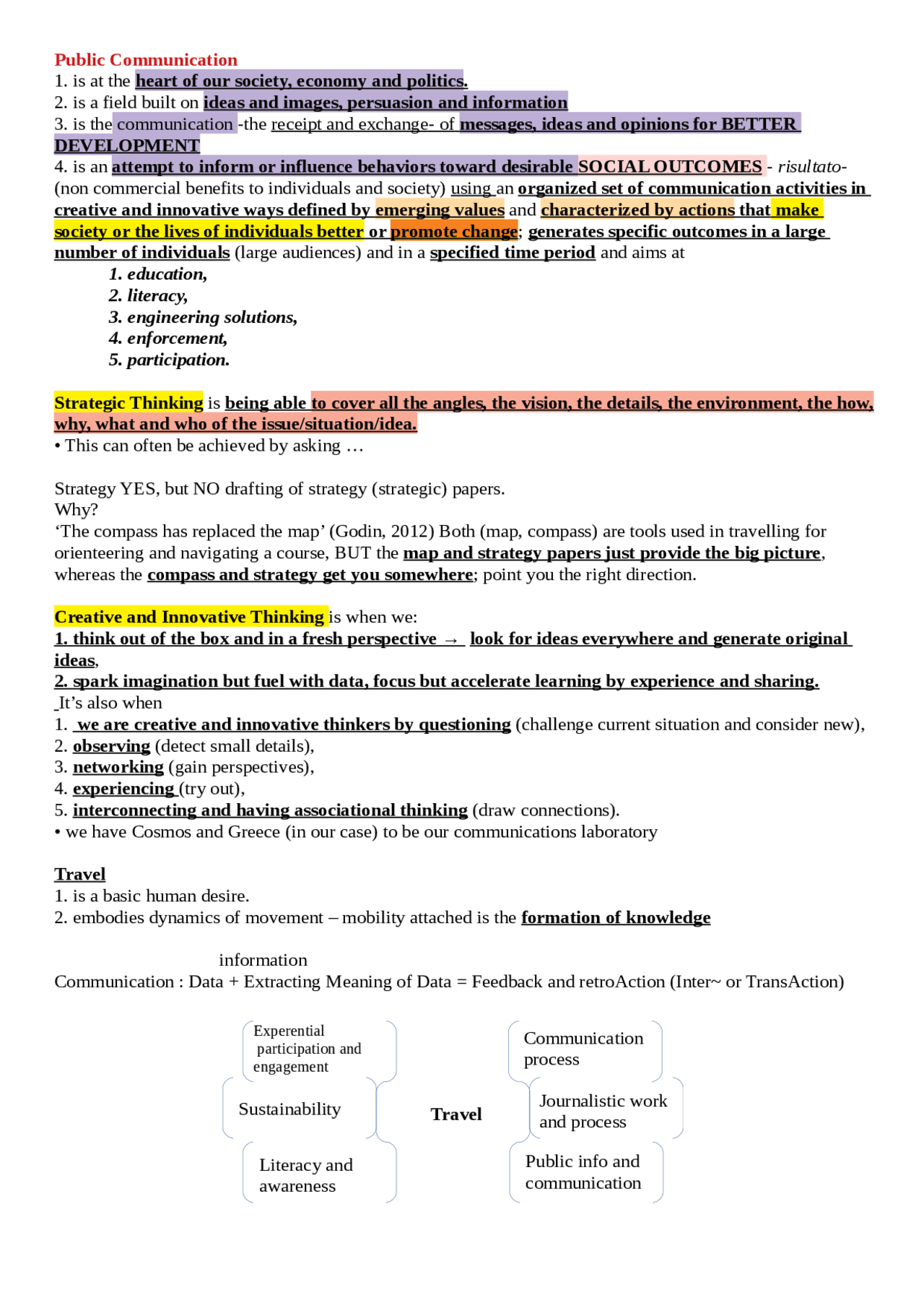 Public Communication Docsity