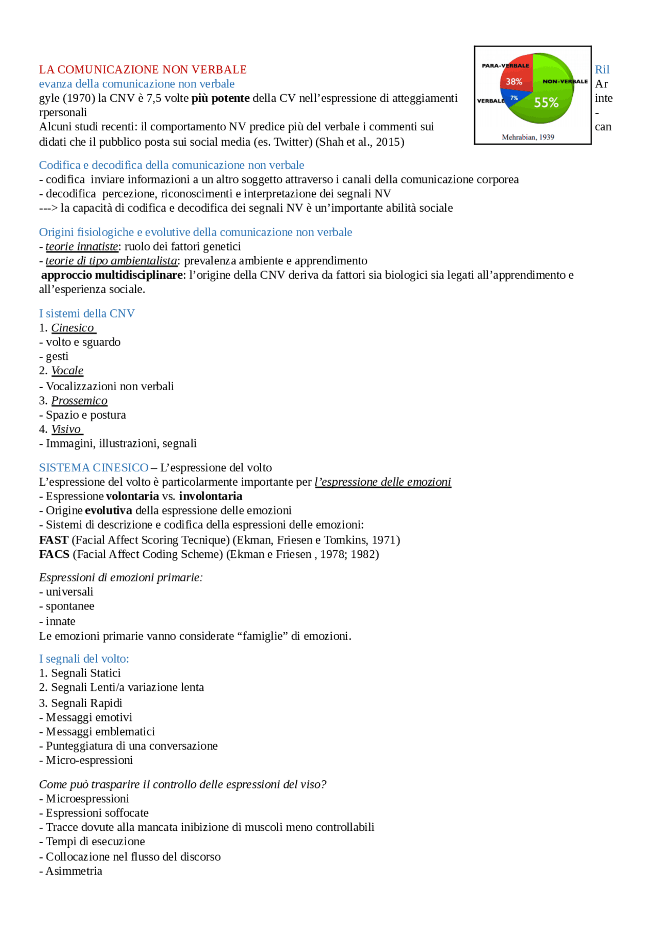Comunicazione Non Verbale Docsity