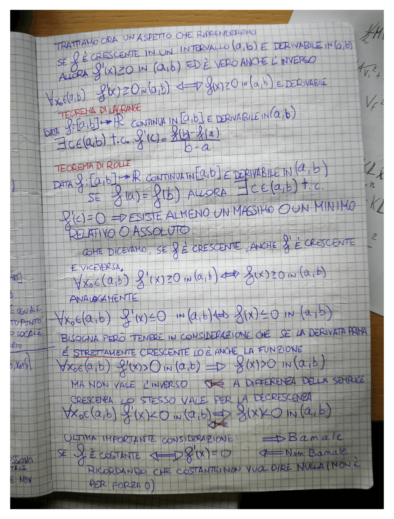 Analisi 1 Appunti Derivate Docsity