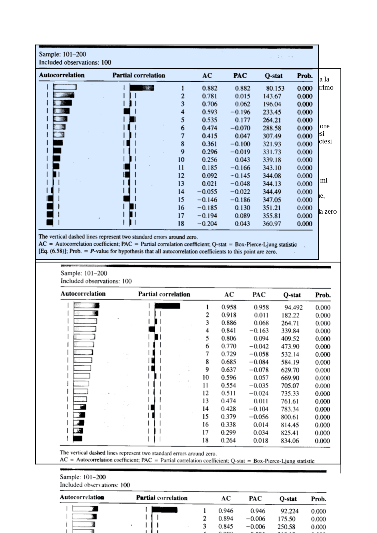Econometria Esercizi Docsity