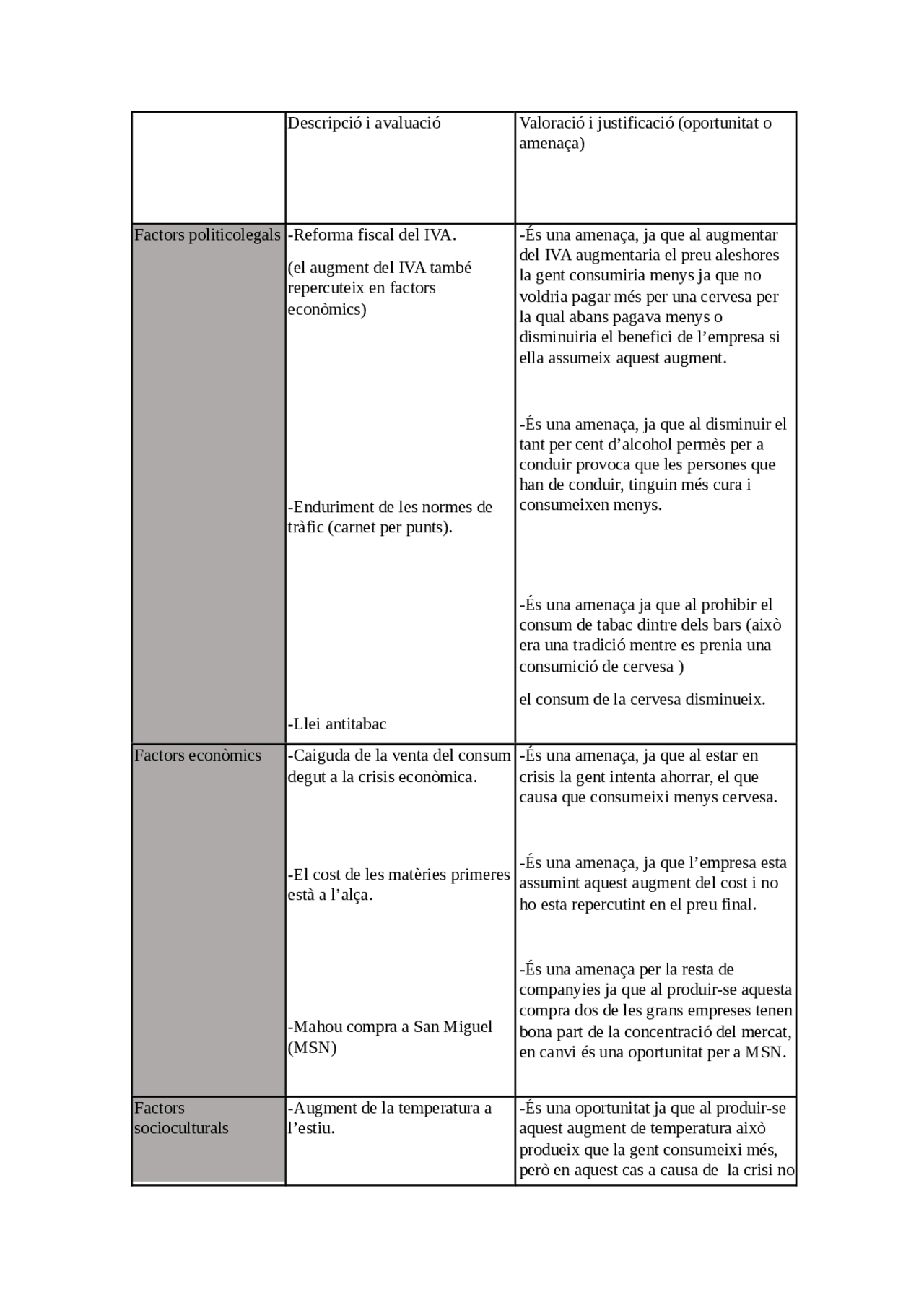 Apuntes Contabilidad Docsity