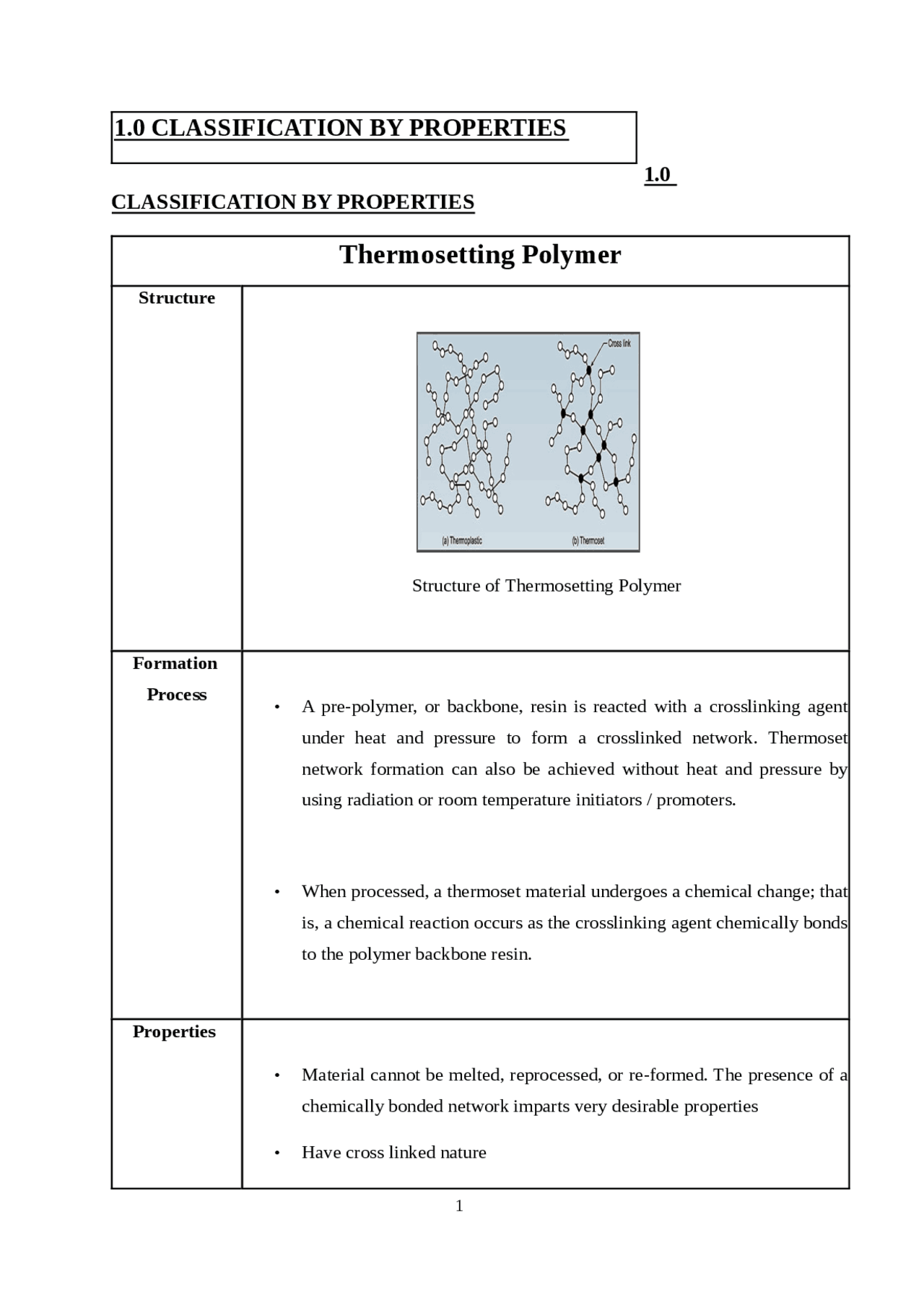 Material Science Assignment Exercises Materials Science Docsity