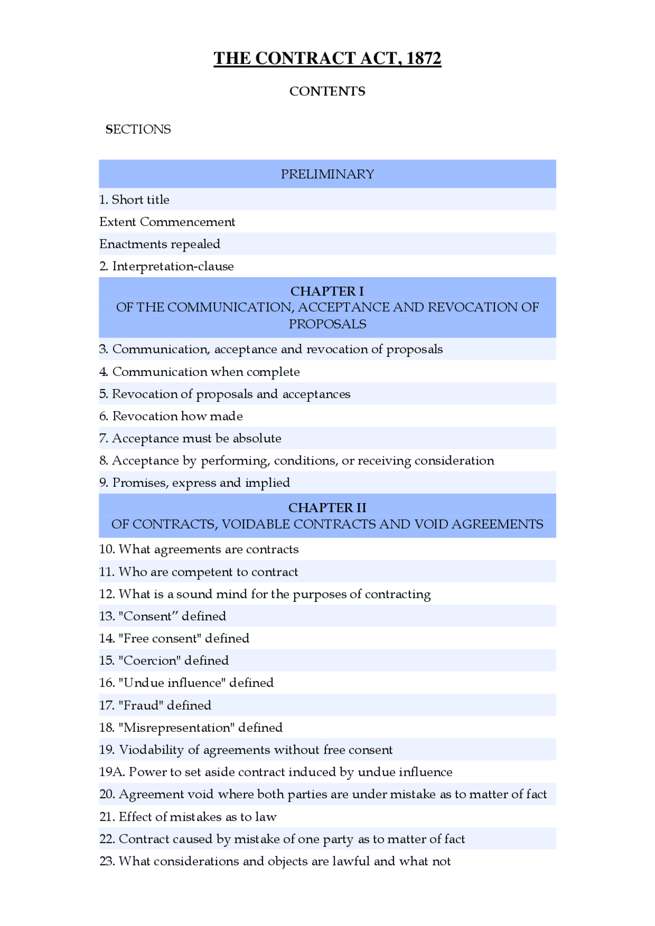 Llb Notes Part I Law Of Contract Docsity